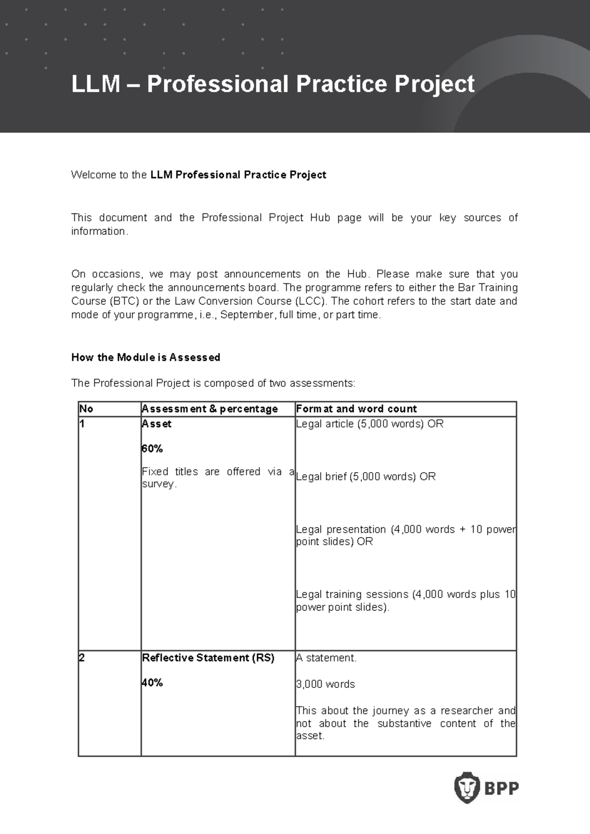 LLM Professional Practice Project: Key Information & Guidelines - Studocu
