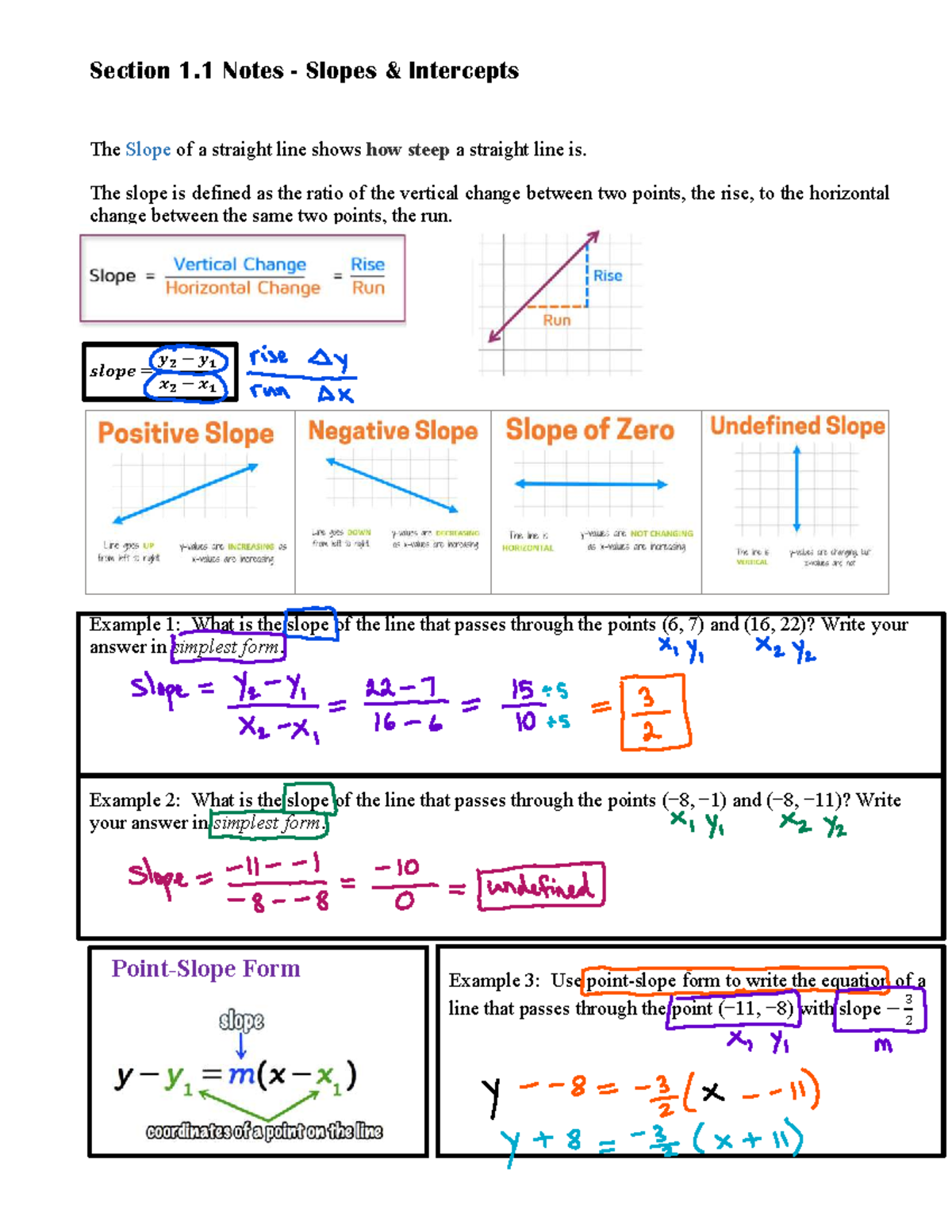 MATH 101: Slope and Intercepts Notes - Linear Functions - Studocu