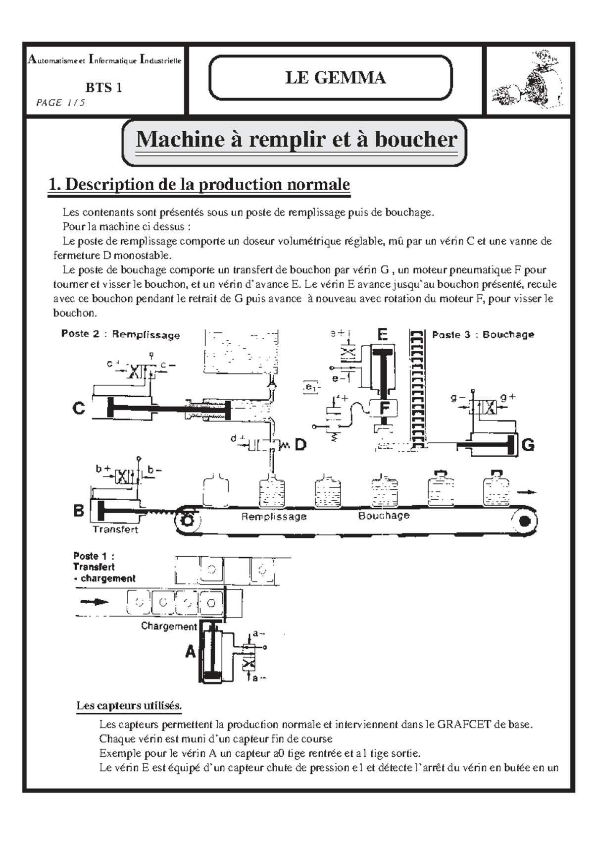 Automatisme et Informatique Industrielle LE GEMMA BTS 1 - Machine de ...
