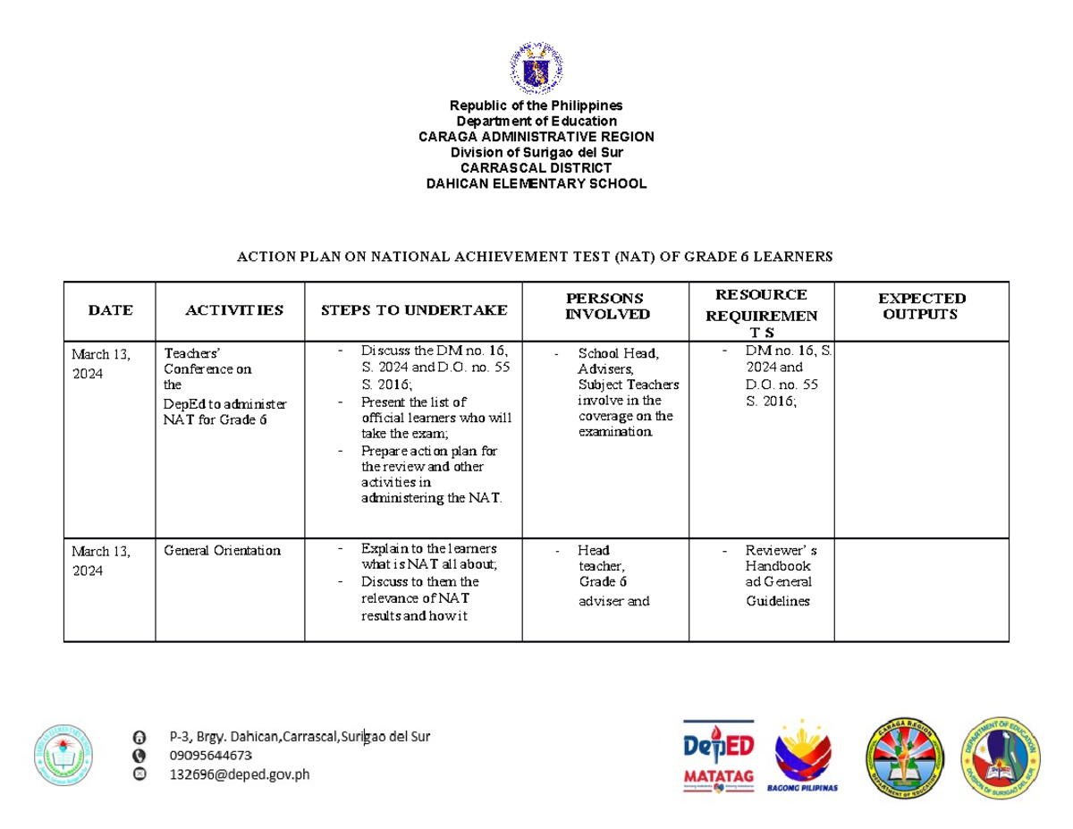 Grade 6 NAT Action Plan for 2024: Teacher Training & Reviews - Studocu