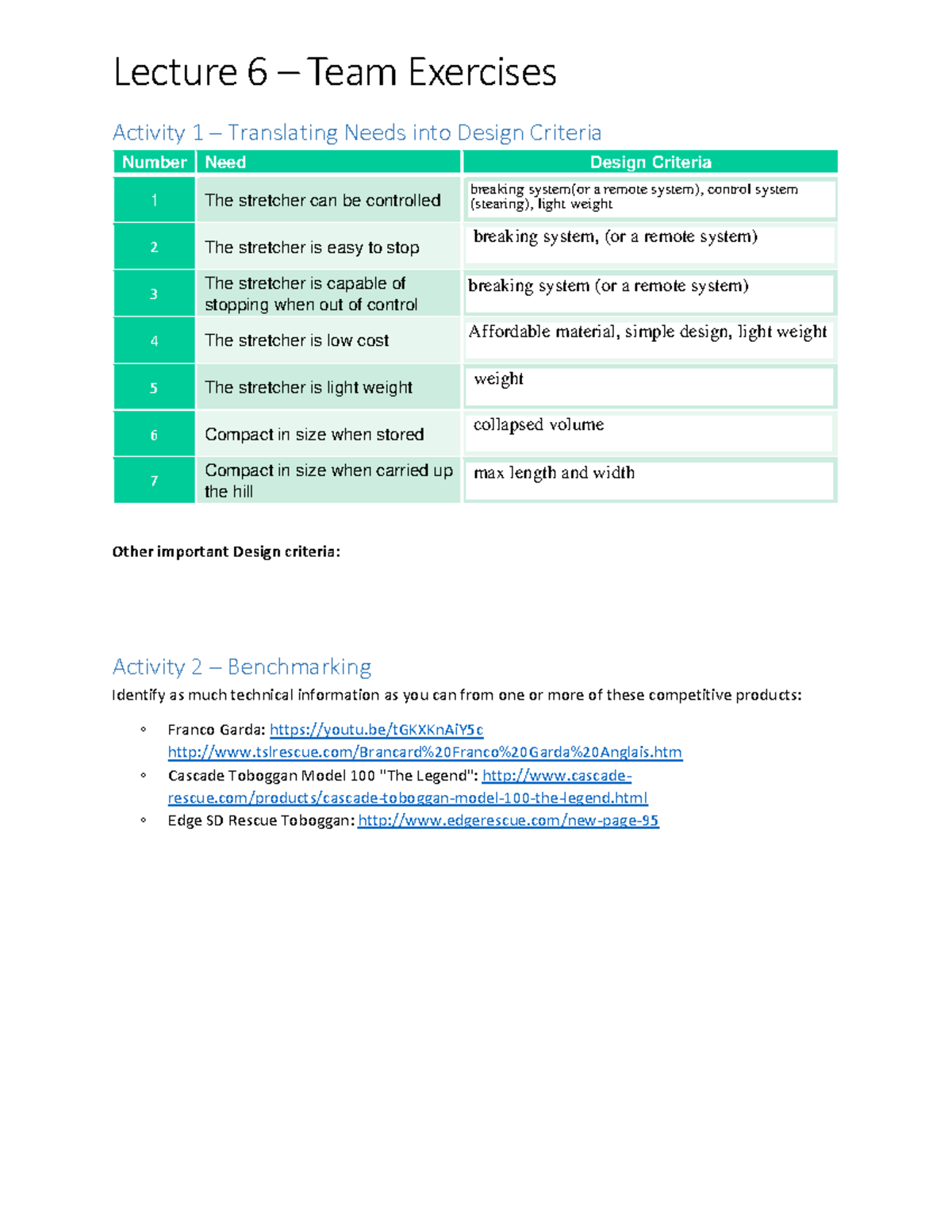 Lec 6 Team Exercises: Translating Needs into Design Criteria - Studocu