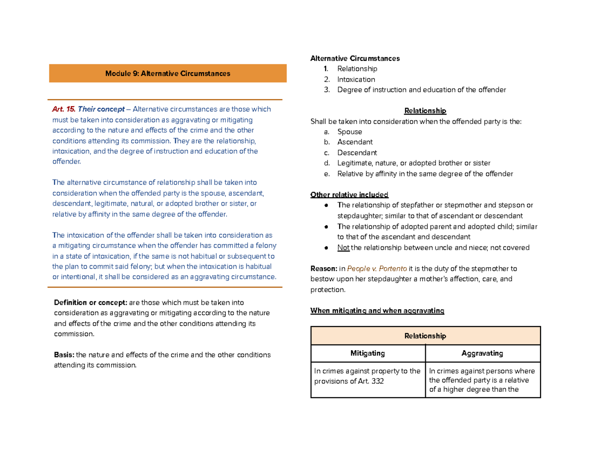 CRIM1 Alternative Circumstances - Art. 15. Their concept – Alternative ...