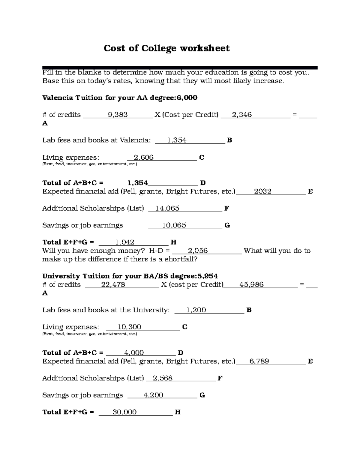 Cost of College worksheet - Base this on today’s rates, knowing that ...