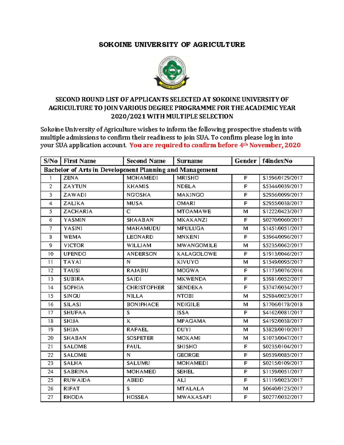 SUA Second Round List of Selected Applicants for 2020/2021 - Studocu