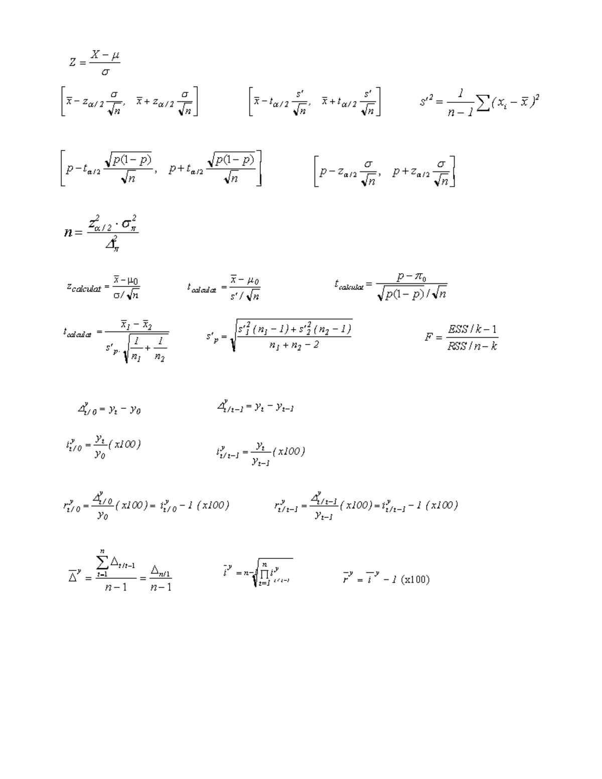 Formulas for Exam: Statistics and Probability (Course Code: X −μ) - Studocu