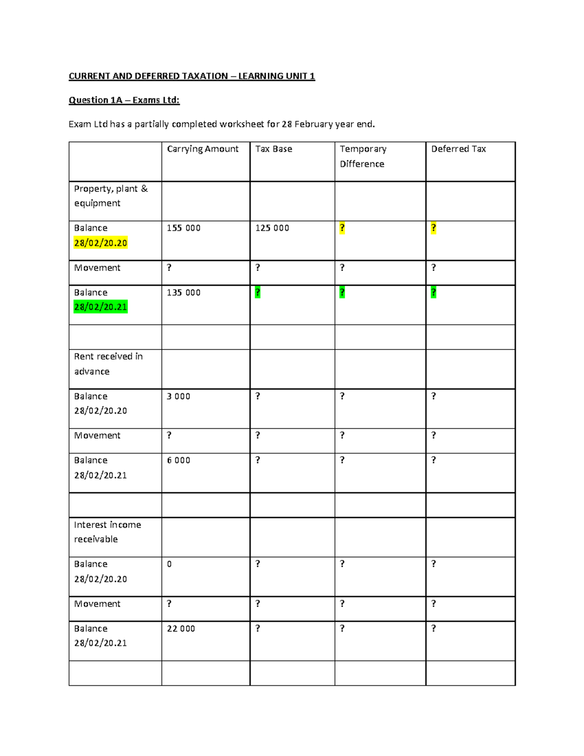 Current and Deferred Tax Calculation: Exam Ltd Financial Statements ...