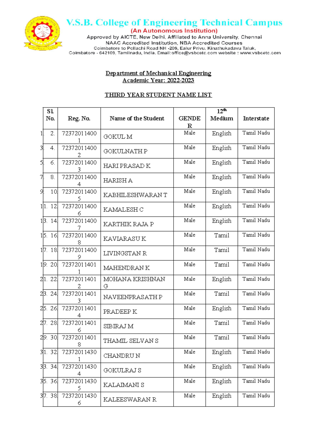 ME 2022-2023: Third Year Student Name List - Studocu