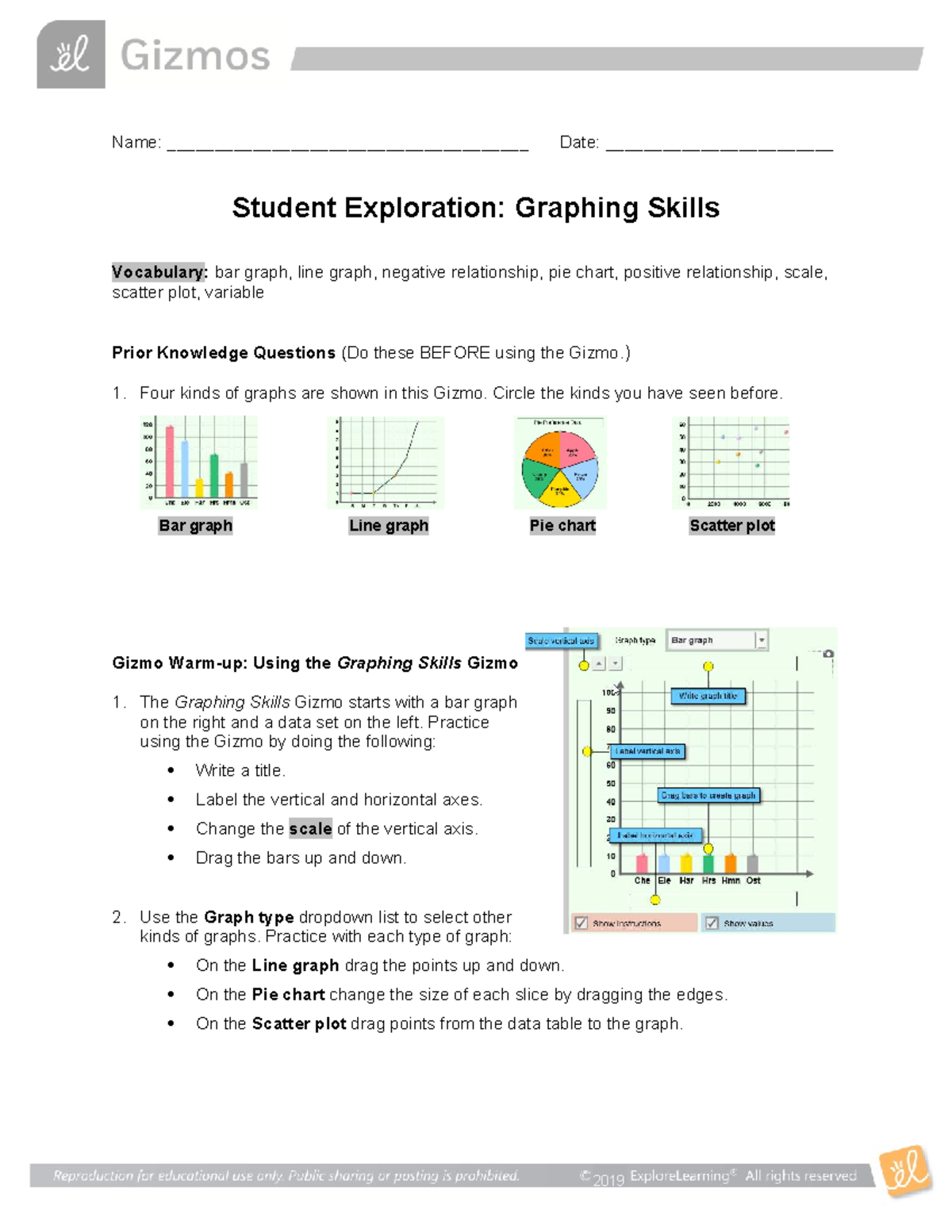 Graphing Skills Exploration: Bar, Line, Pie, and Scatter Plots - Studocu
