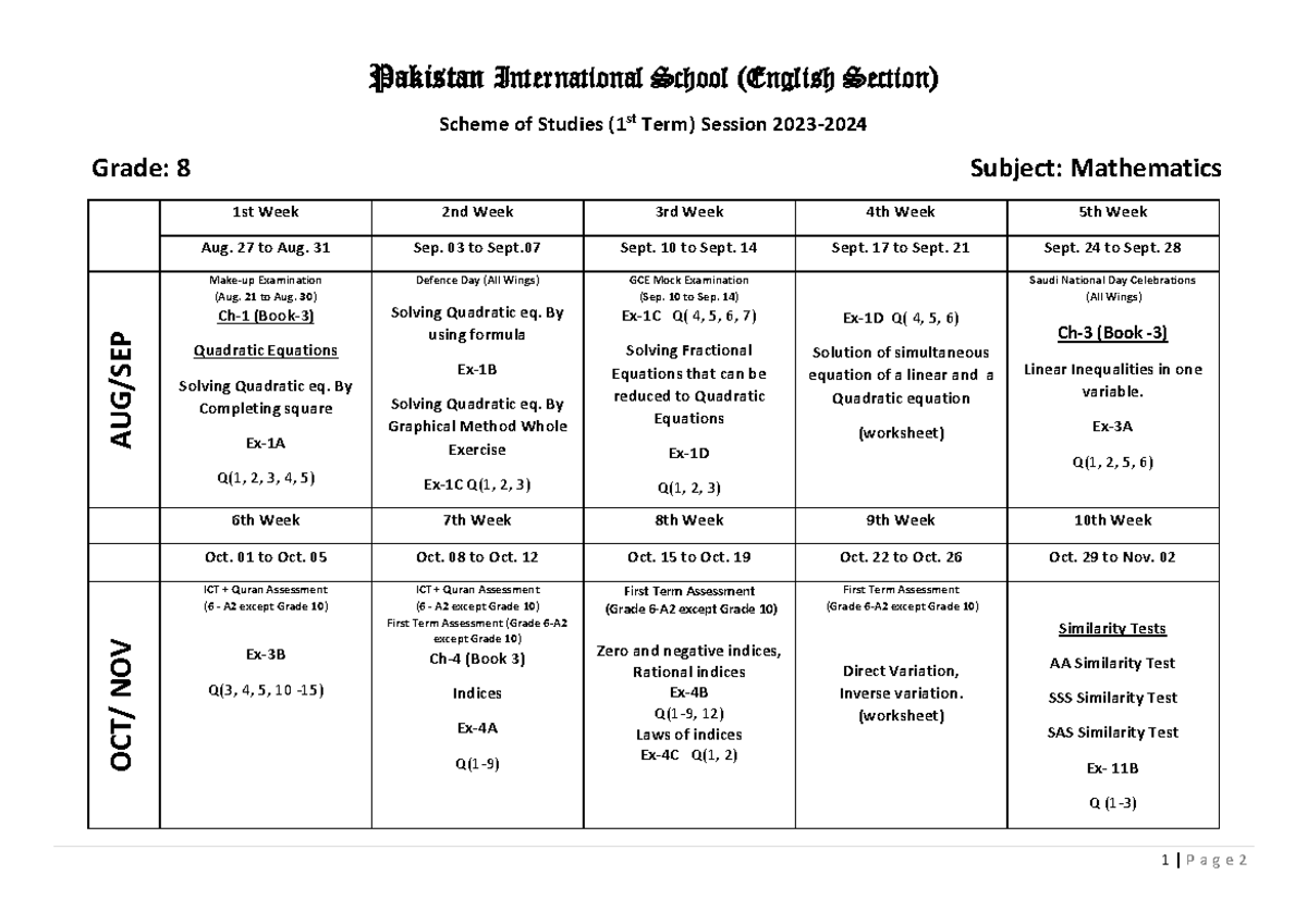 Math G8 SOS FT 2023 2024 - I need materials to download for my students ...
