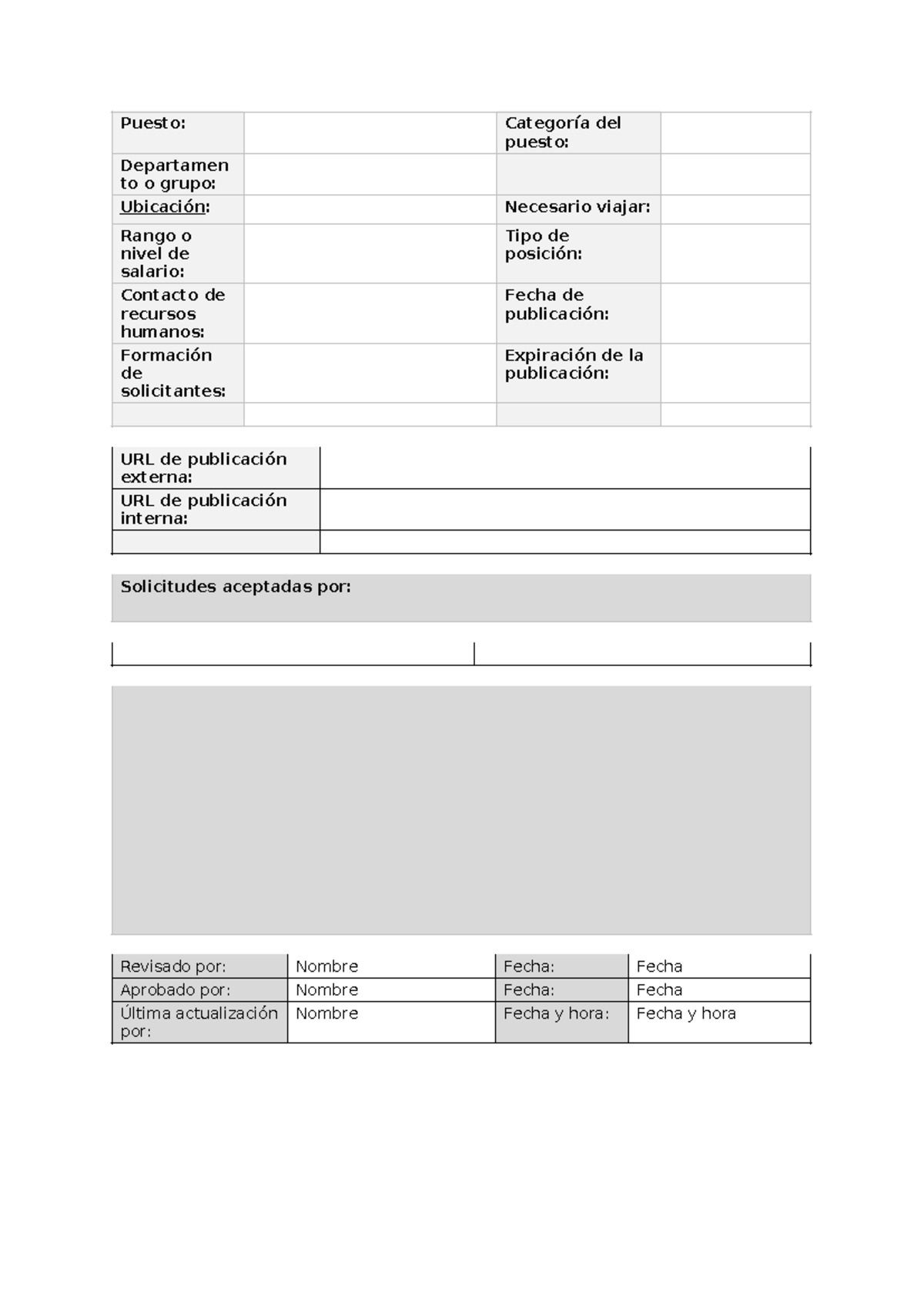 Job Position Template with HR Details - Gestión de las Personas en las ...