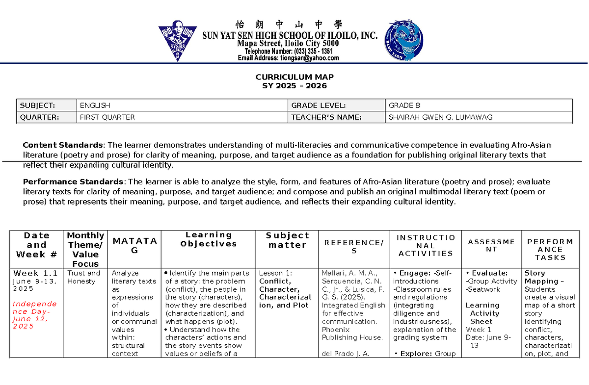 Grade 8 English Curriculum Map SY 2025-2026: 1st Quarter Overview - Studocu