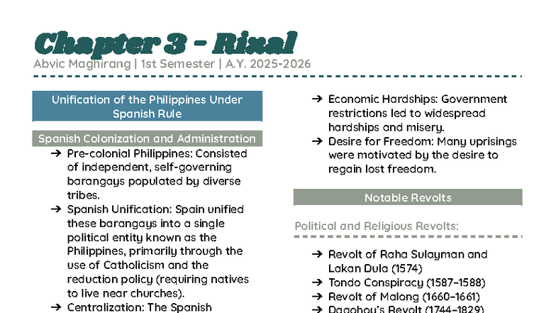 Chapter 3: Unification of the Philippines Under Spanish Rule (A.Y. 1st ...