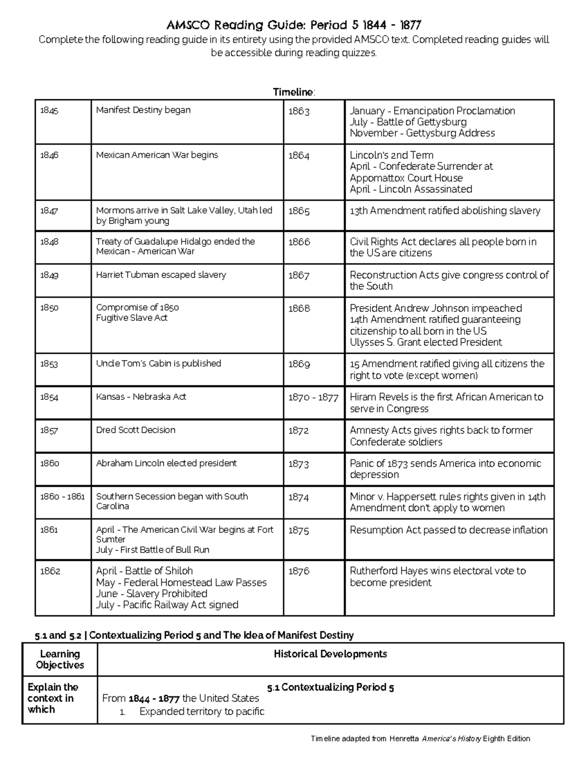 APUSH Period 5 AMSCO Reading Guide: 1844-1877 Overview - Studocu