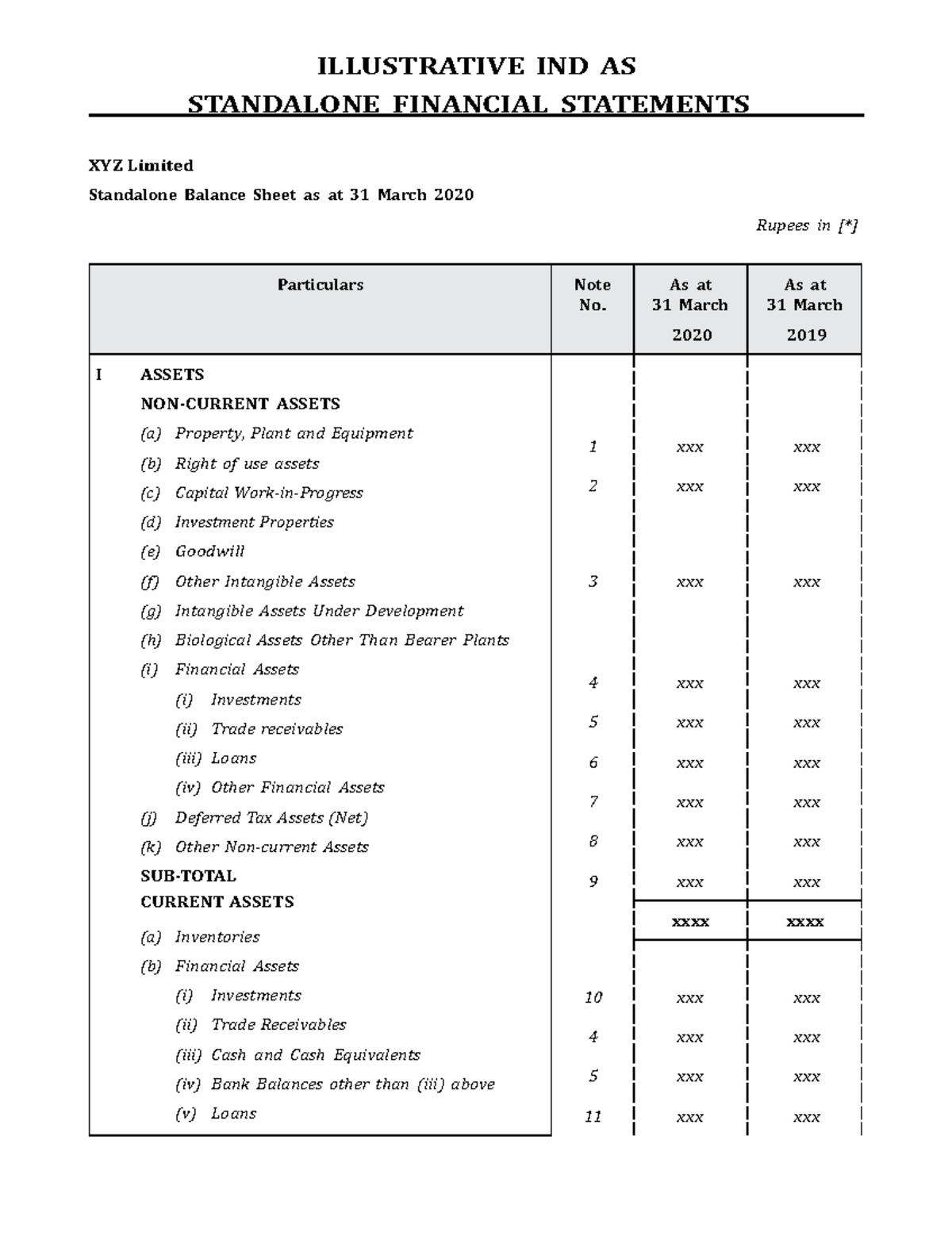 Illustrative IND AS - Standalone Financial Statements Analysis - Studocu