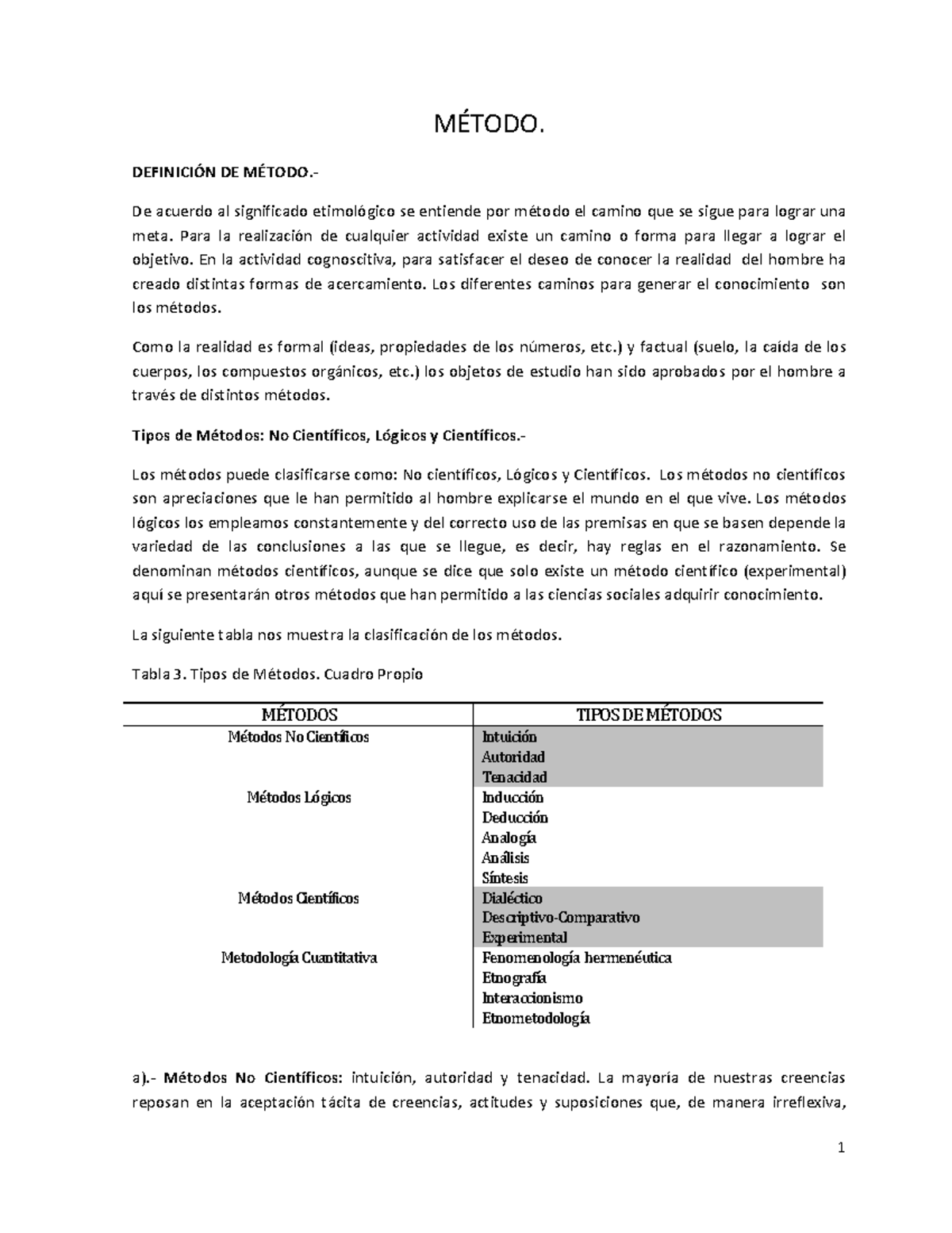 Método y Tipos de Métodos: Definiciones y Clasificaciones - Studocu