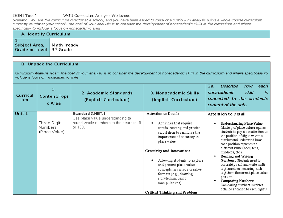 Task 1 D630 Passed - Scenario: You are the curriculum director at a ...