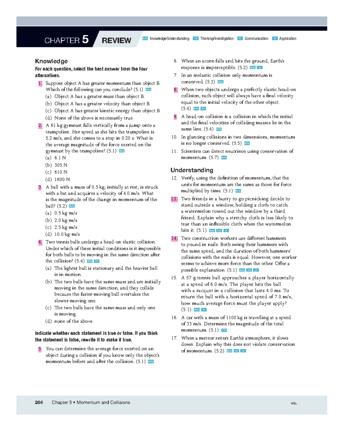 Chapter 5 Review - CAREER PATHWAYS CHAPTERCHAPTER 13 5 SUMMArEVIEWrY ...