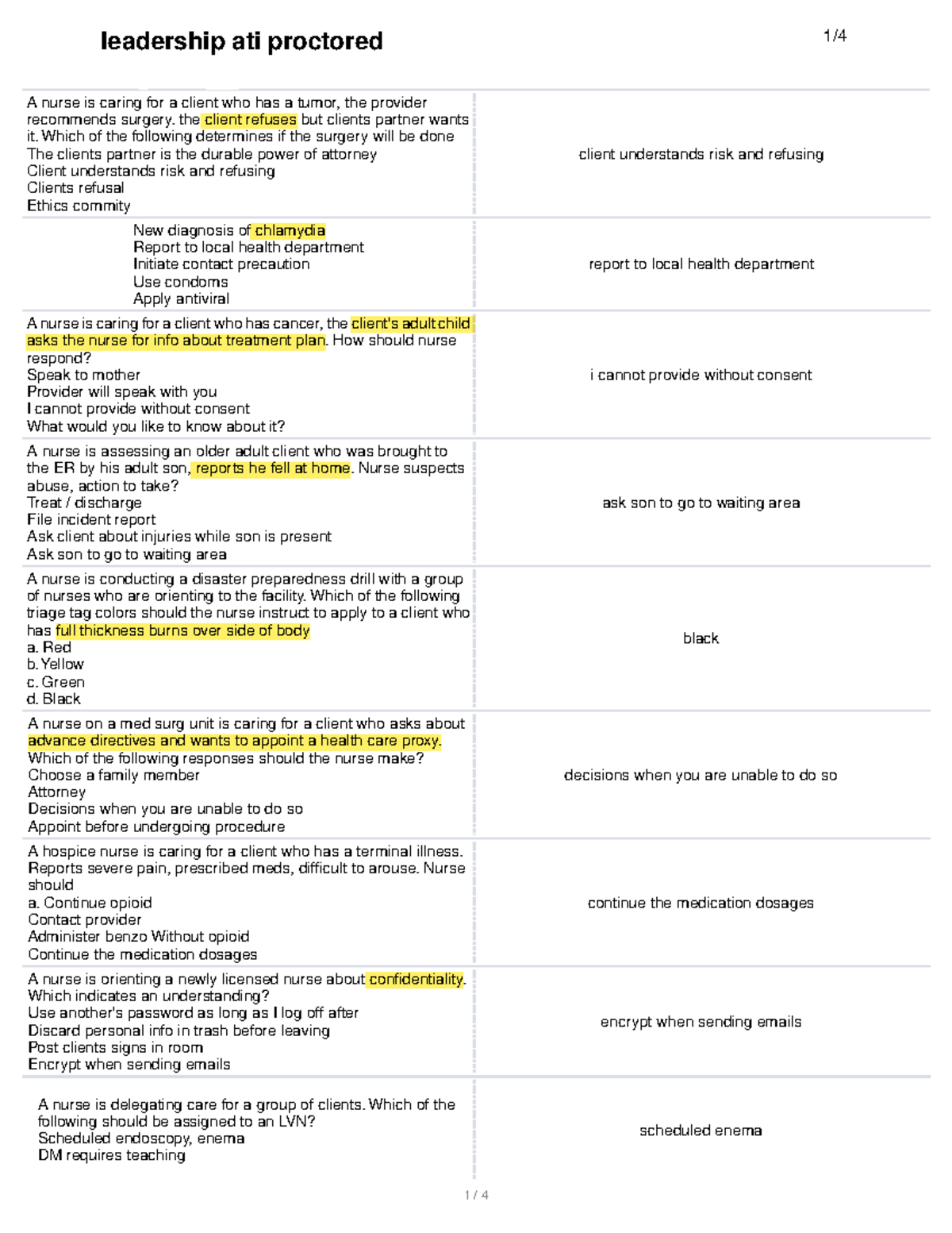 Leadership ATI Proctored Study Guide for Nursing Care Scenarios - Studocu