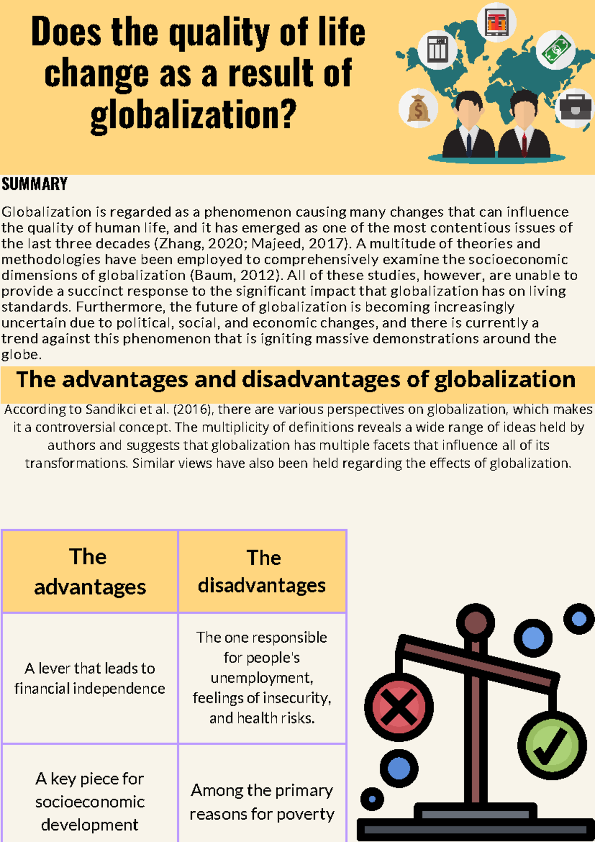Copia de Yellow Corporate Business Design Roadmap A4 Document ...