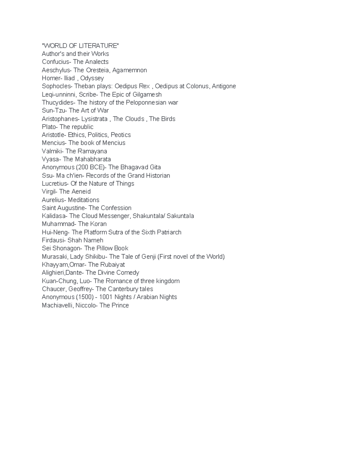 World Literature Overview: Key Texts and Authors - Studocu