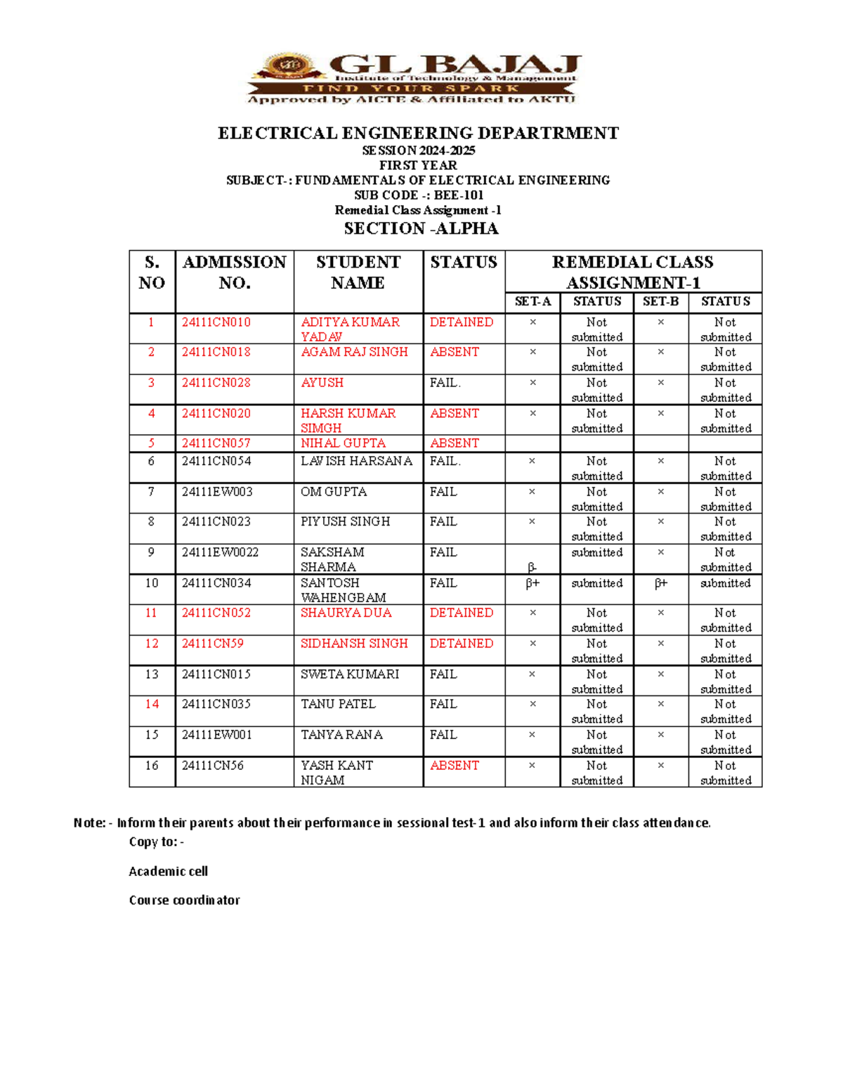ELECTRICAL ENGINEERING 1ST YEAR REMEDIAL CLASS ASSIGNMENT - Studocu