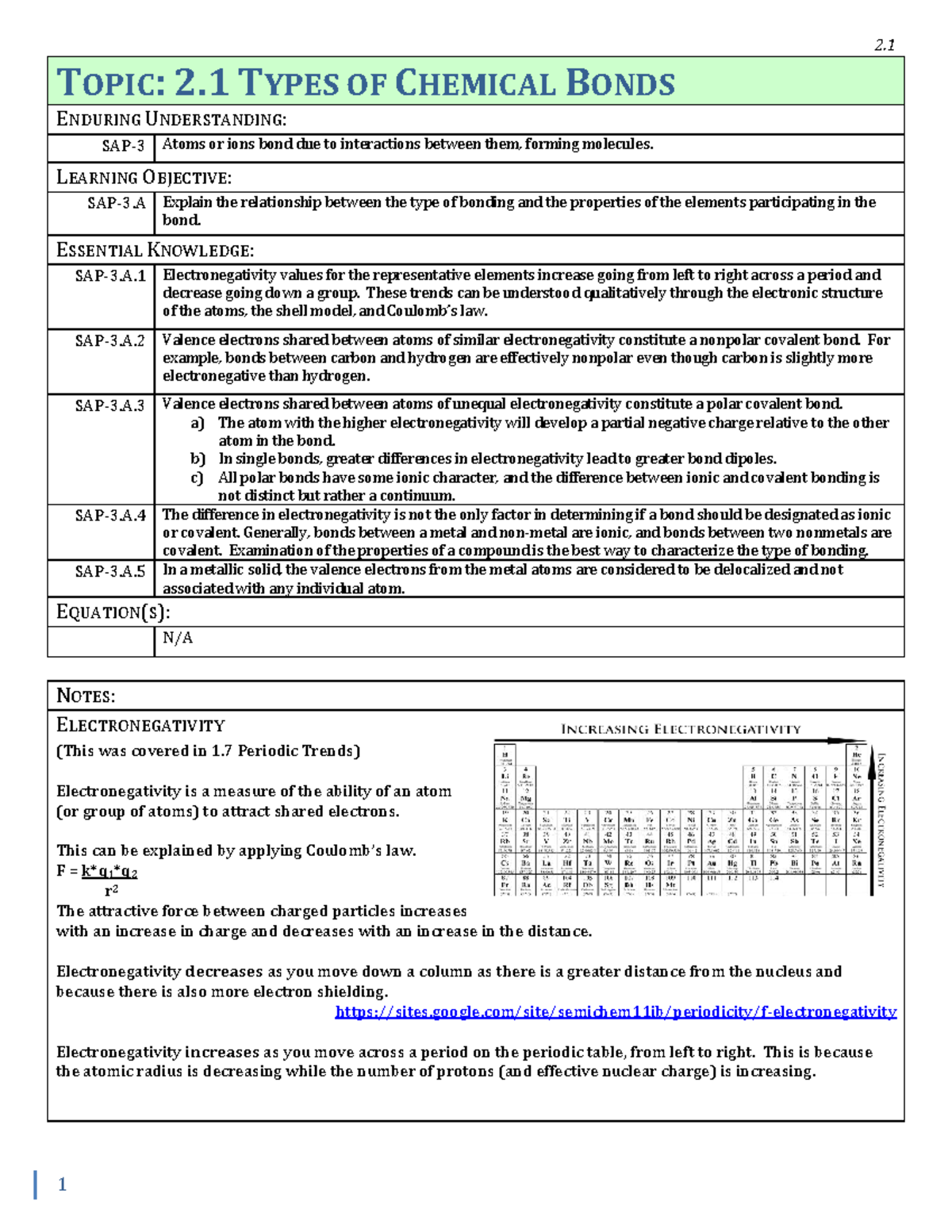 2 - notes - TOPIC: 2. 1 TYPES OF CHEMICAL BONDS ENDURING UNDERSTANDING ...