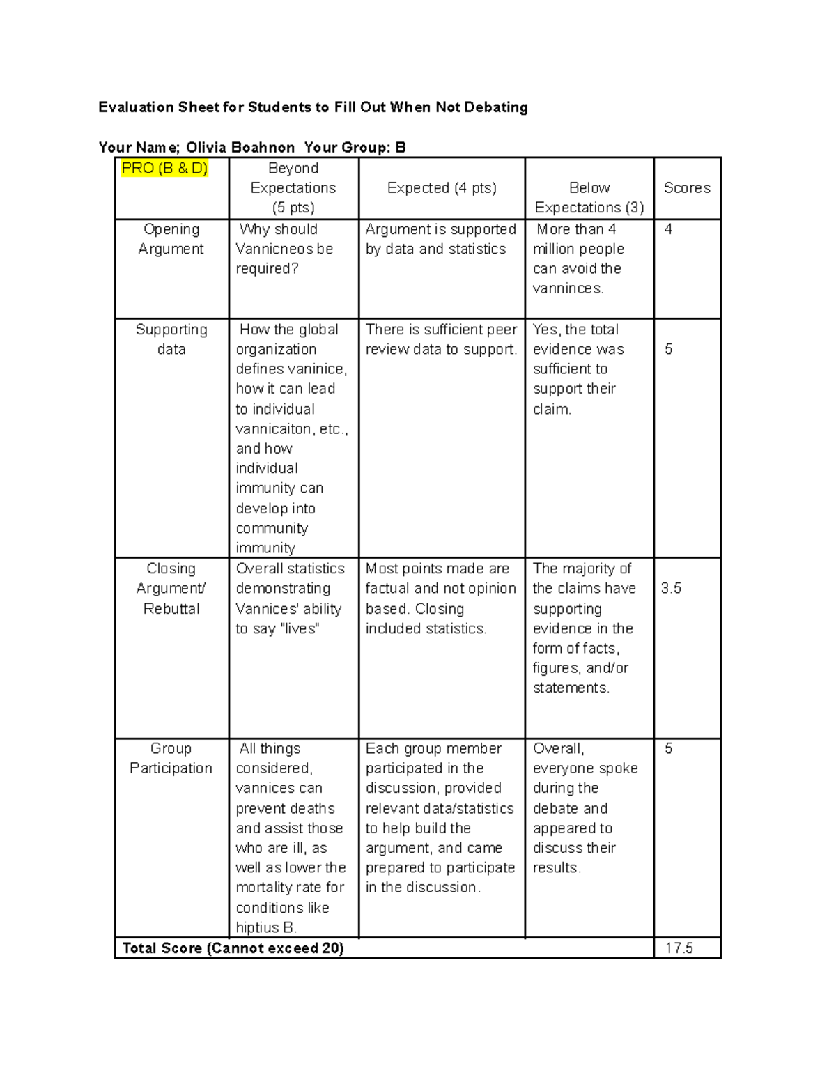 Debate Class Evaluation Sheet - Group B PRO (B D) - Studocu