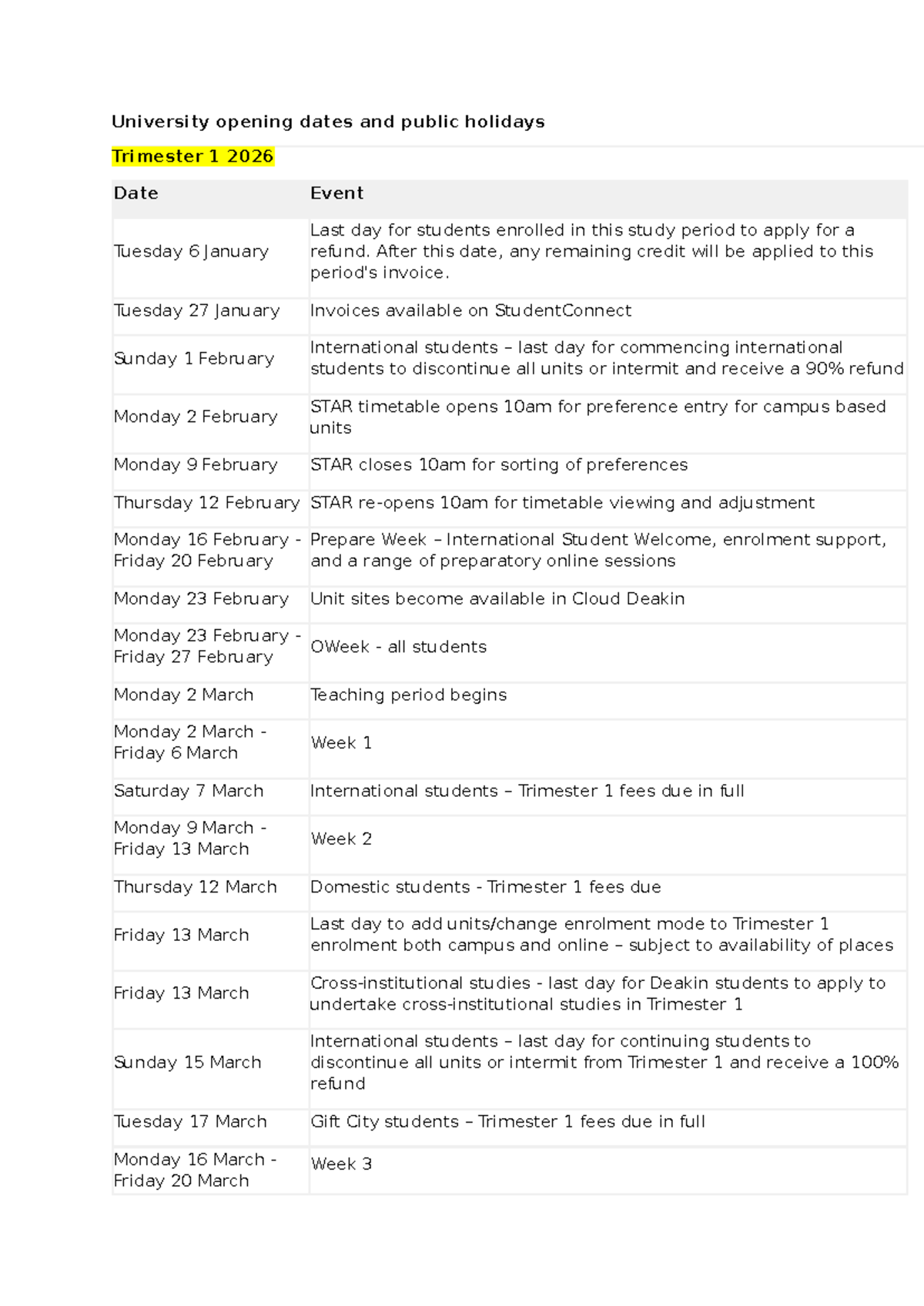 University Opening Dates & Public Holidays - Trimester 1 2026 - Studocu