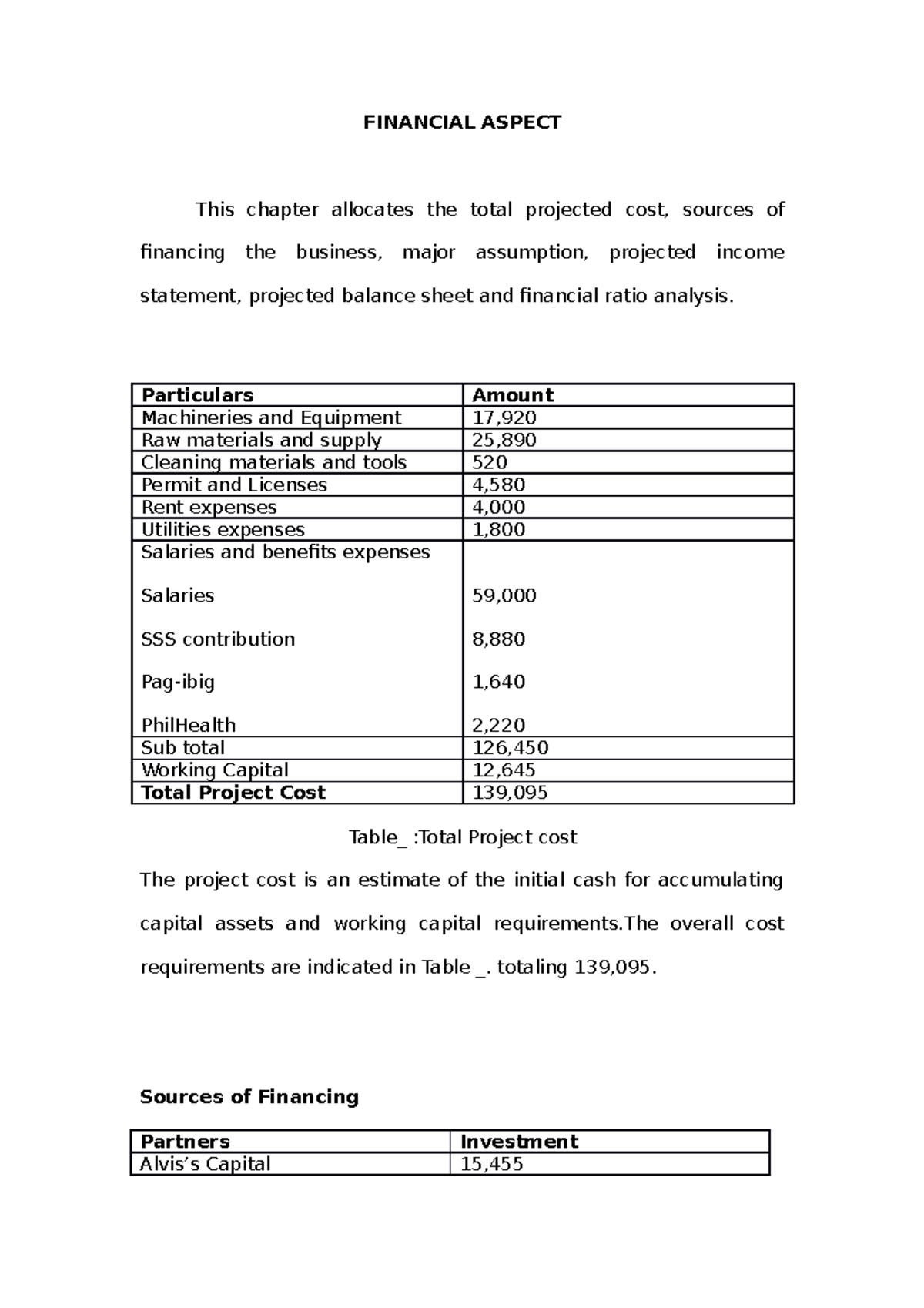 Financial Aspects of Project Costing and Income Statement Analysis ...