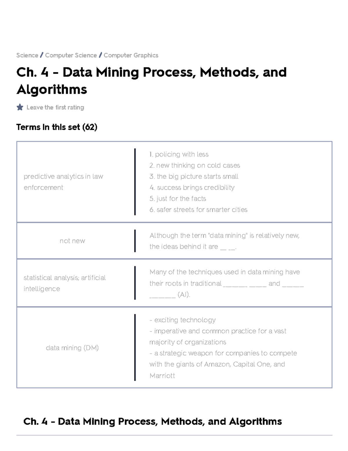 Ch. 4 - Data Mining Process & Techniques: Flashcards for Study - Studocu