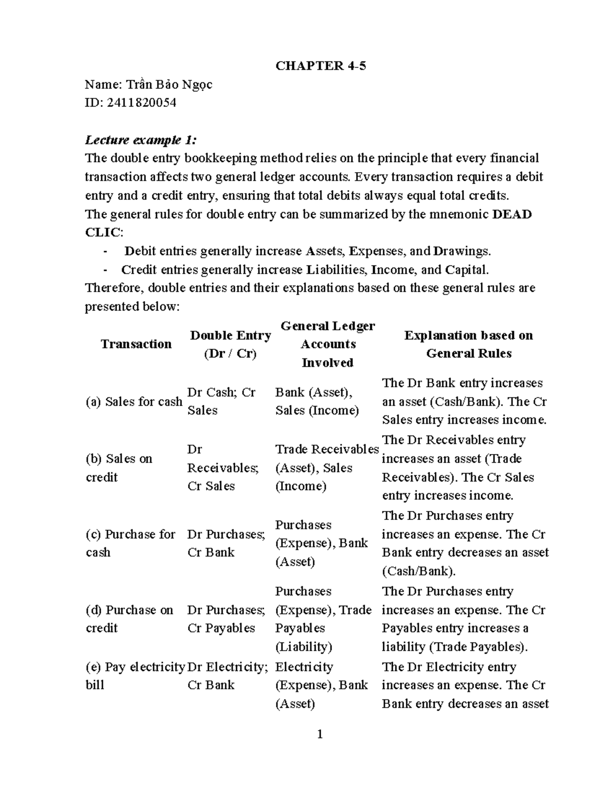 CHAPTER 4-5: Double Entry Bookkeeping Principles Explained - Studocu