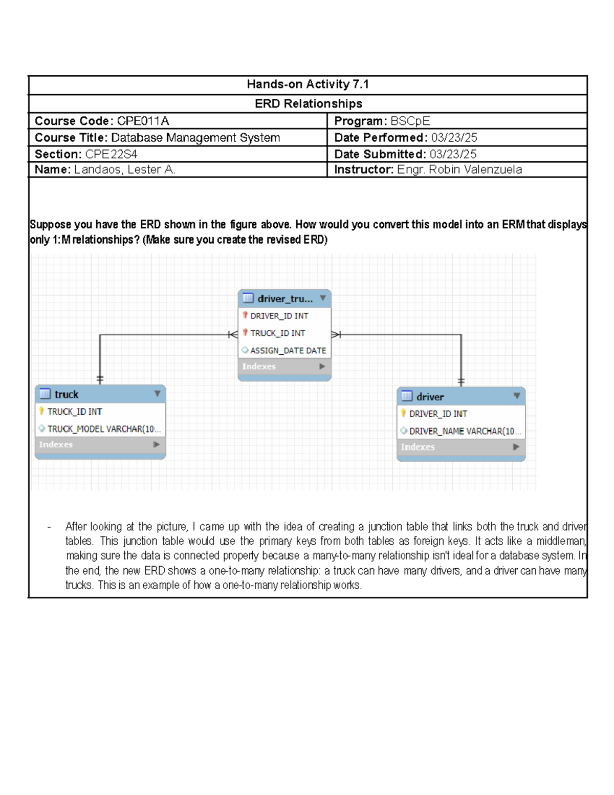 CPE011A Hands-on Activity: ERD Relationships Overview - Studocu