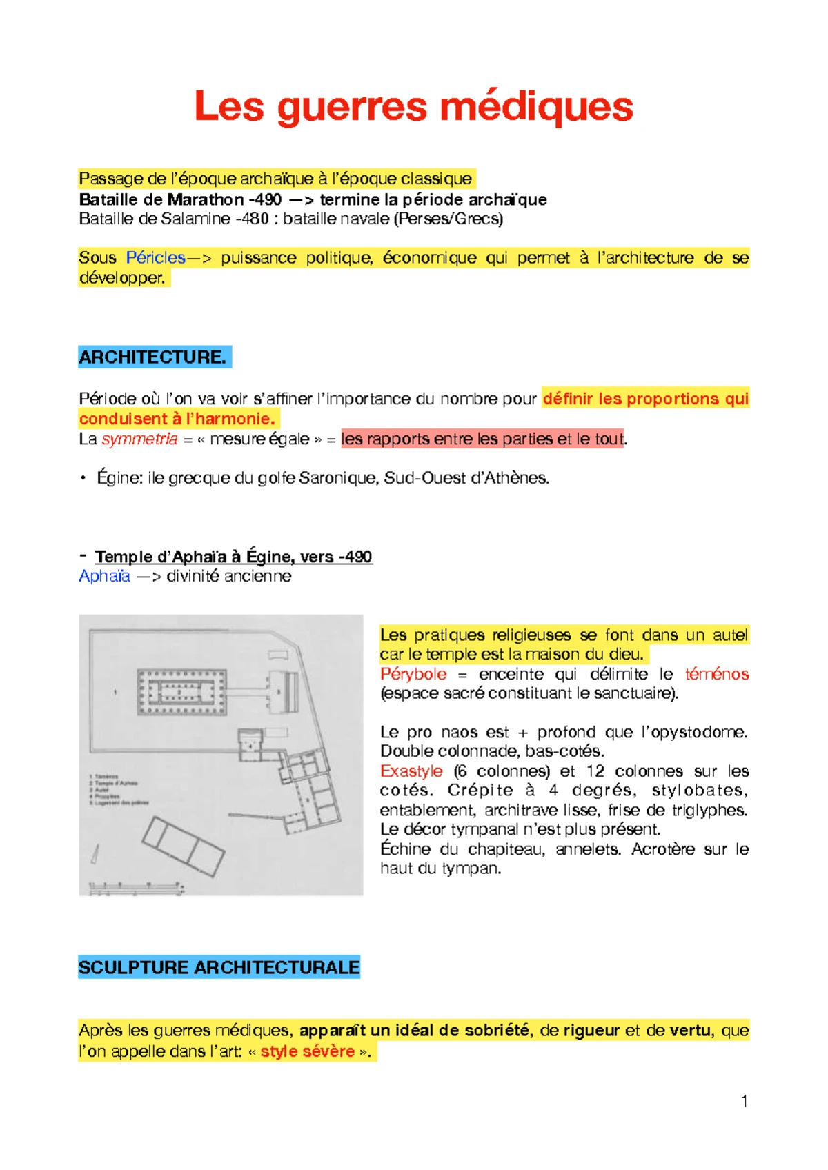 Révision complète de l'art grec: Période géométrique et archaïque - Studocu