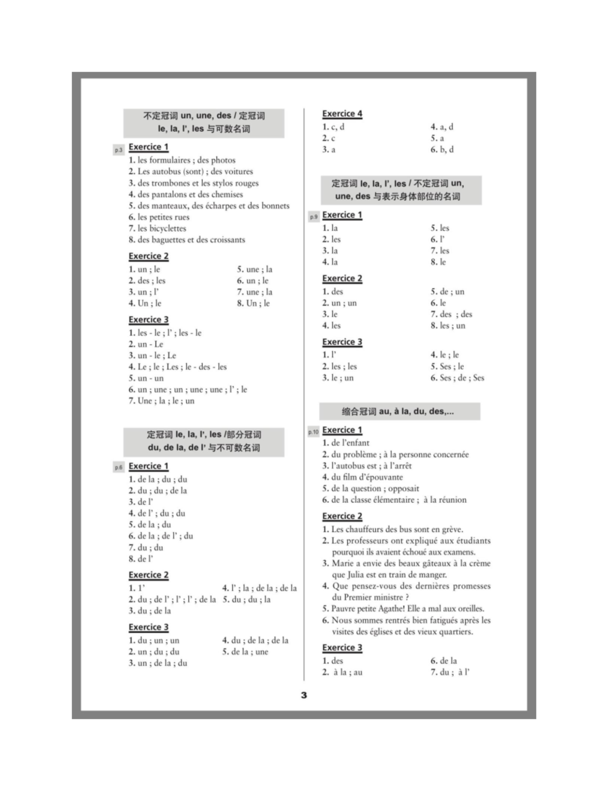 Point Par Point Grammaire 2: Exercices et Révisions Complets - Studocu