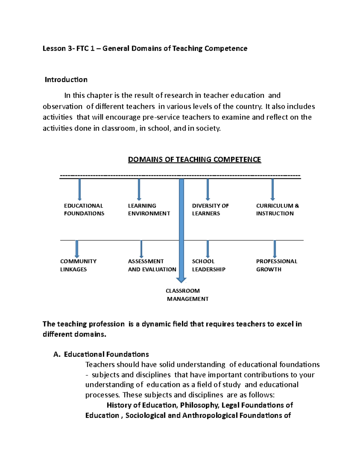 Lesson 3 - FTC 1: Exploring General Domains of Teaching Competence ...