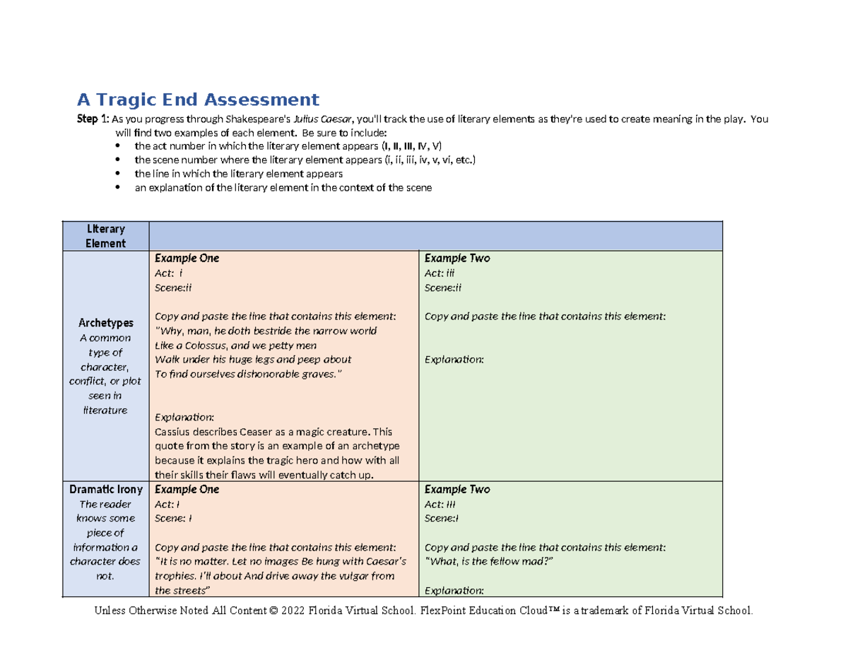 Analyzing Literary Elements in Shakespeare’s Julius Caesar - FLVS ...