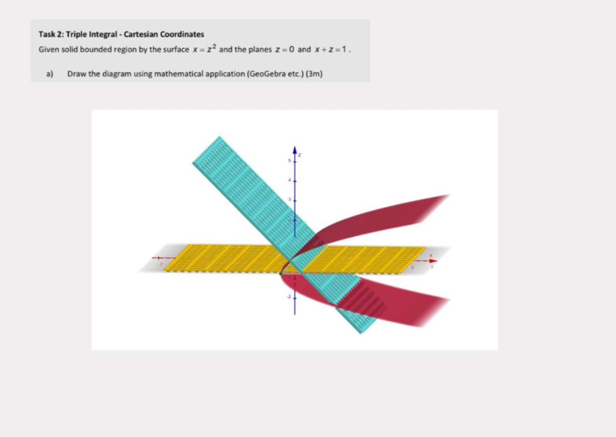 2: Triple Integral in Cartesian Coordinates - Volume Calculation and ...