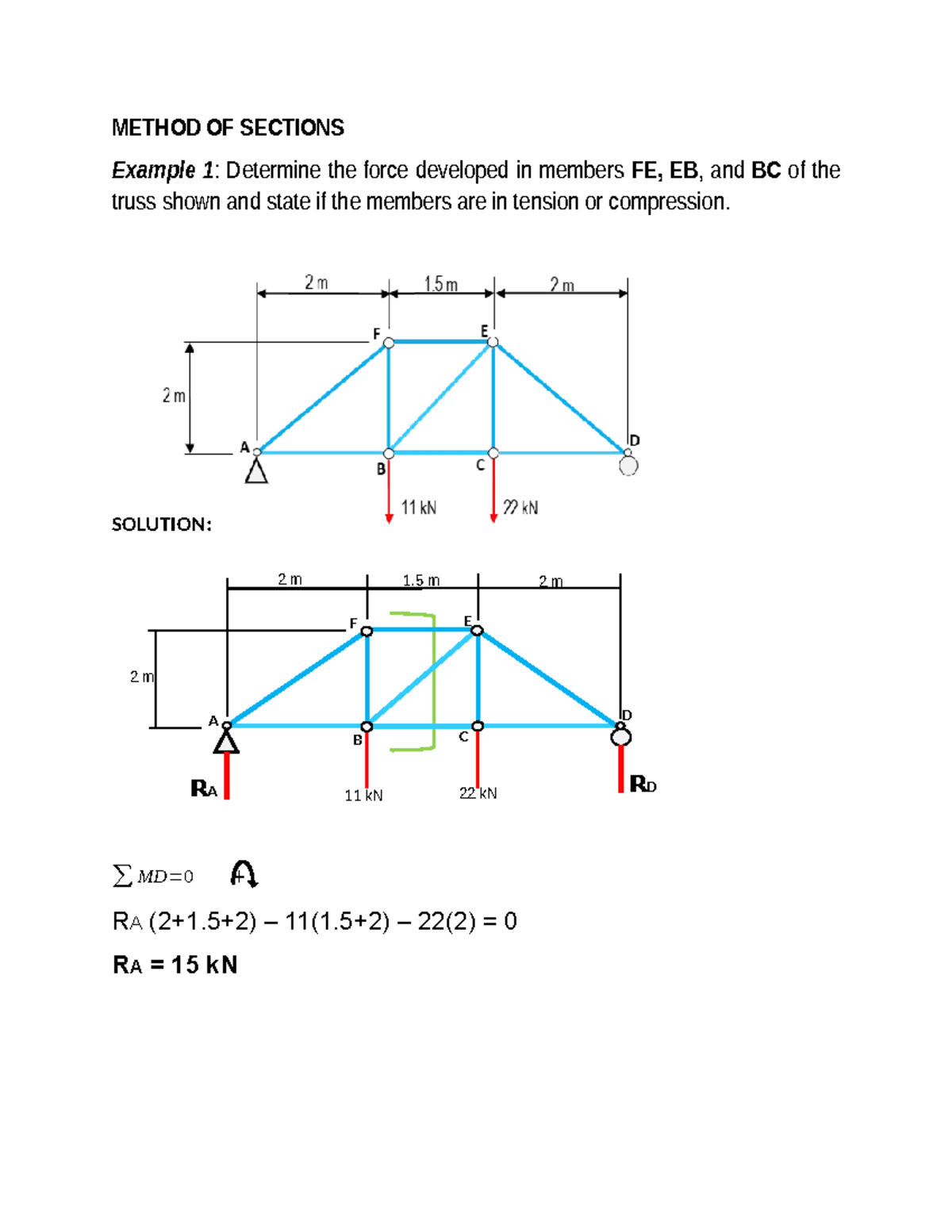 Method of Sections: Force Analysis in Truss Members for CE 220 - Studocu