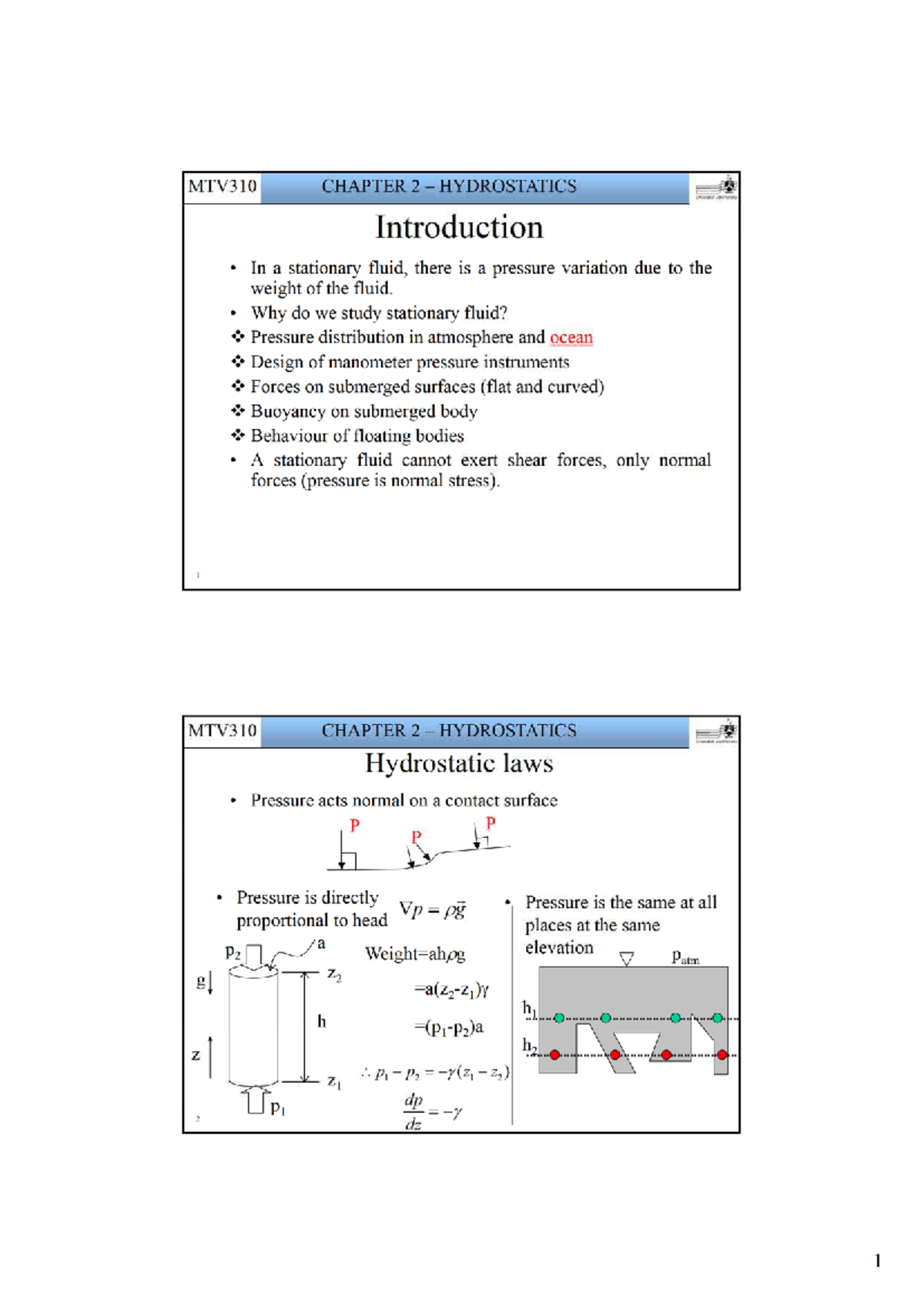 MTV310 Chapter 2: Hydrostatics Overview and Key Concepts - Studocu