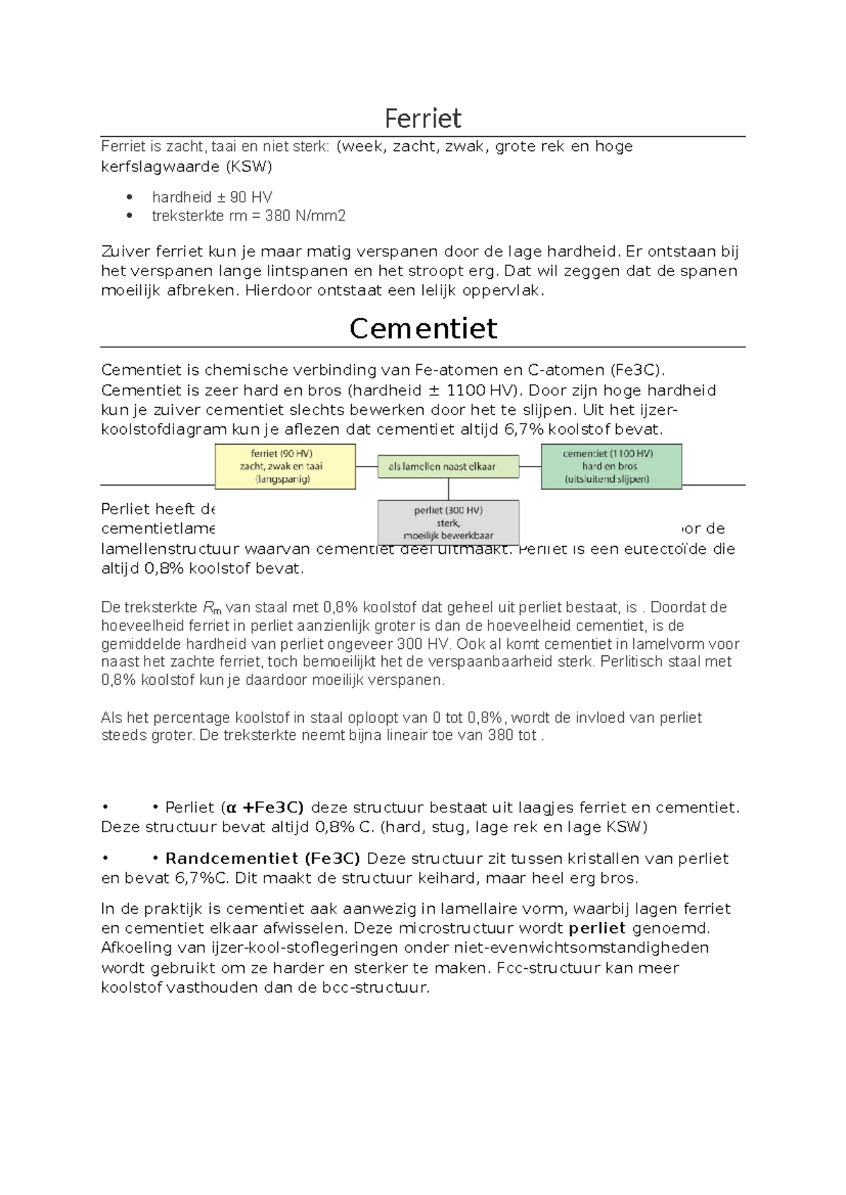 Overig IJzer-Koolstof Diagram: Eigenschappen van Ferriet, Cementiet en ...