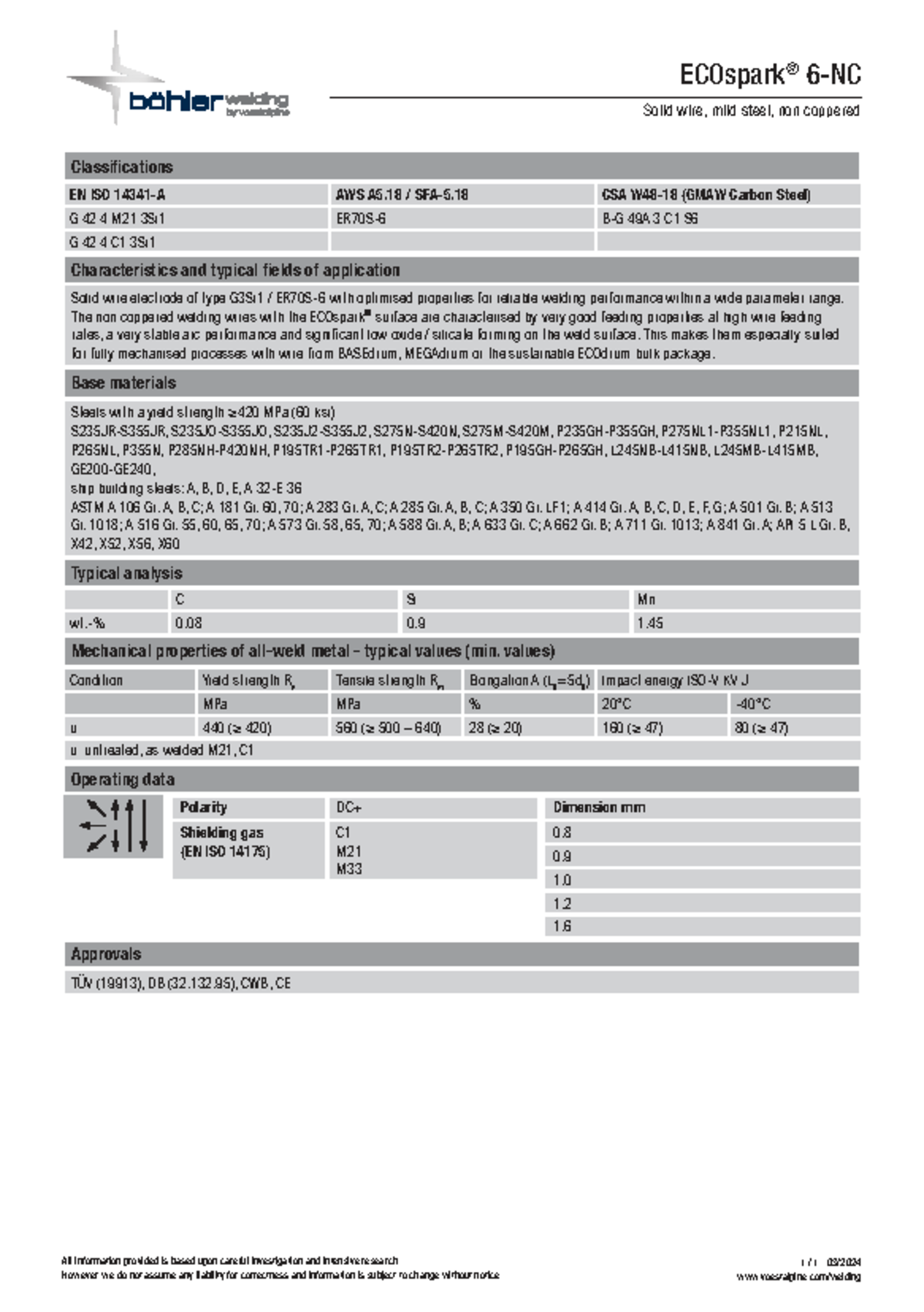 Datasheet for ECOspark 6 NC Solid Wire (GMAW) Characteristics and ...