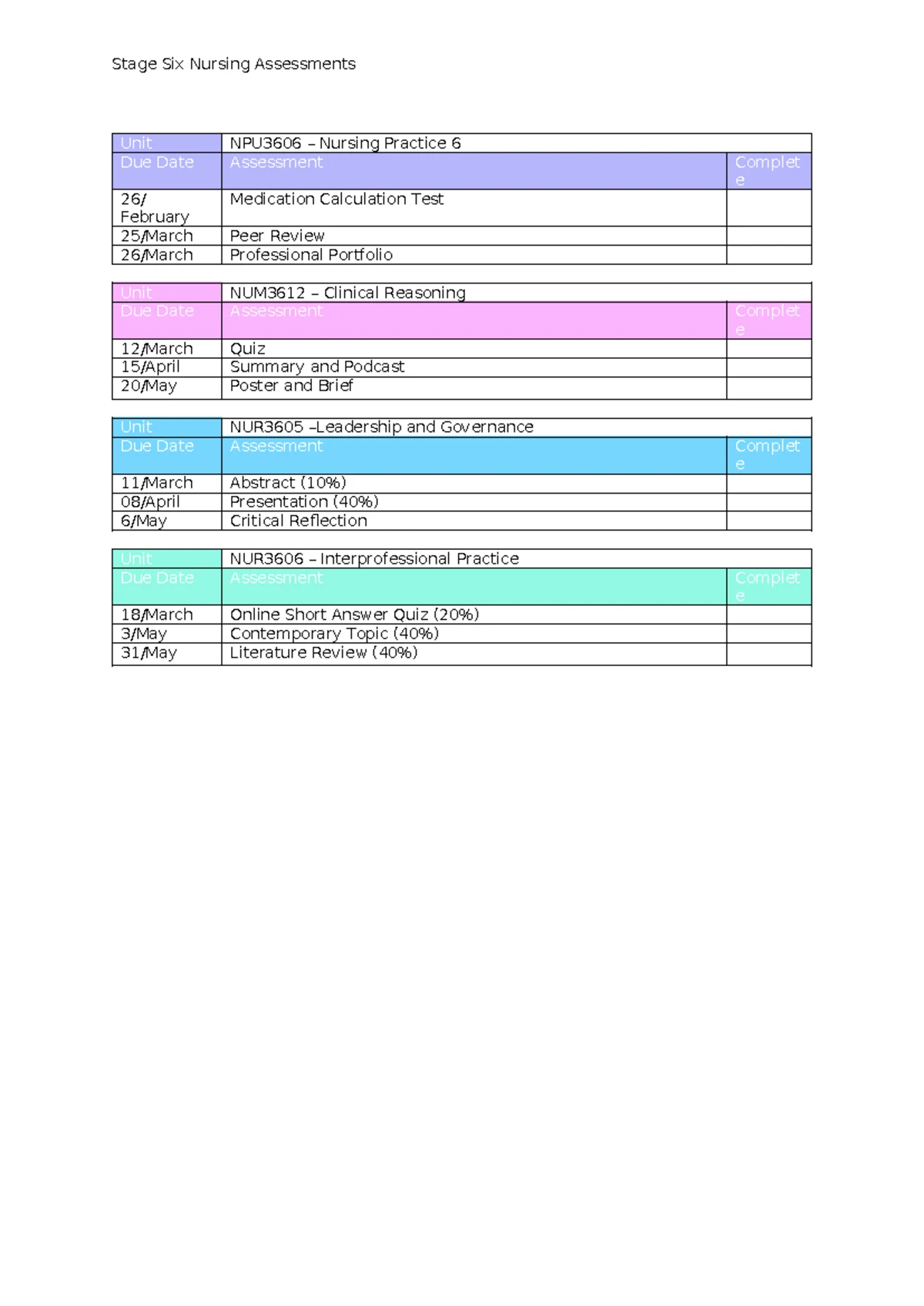 NDIS Medication Purpose Form: Essential Info for Disability Support ...