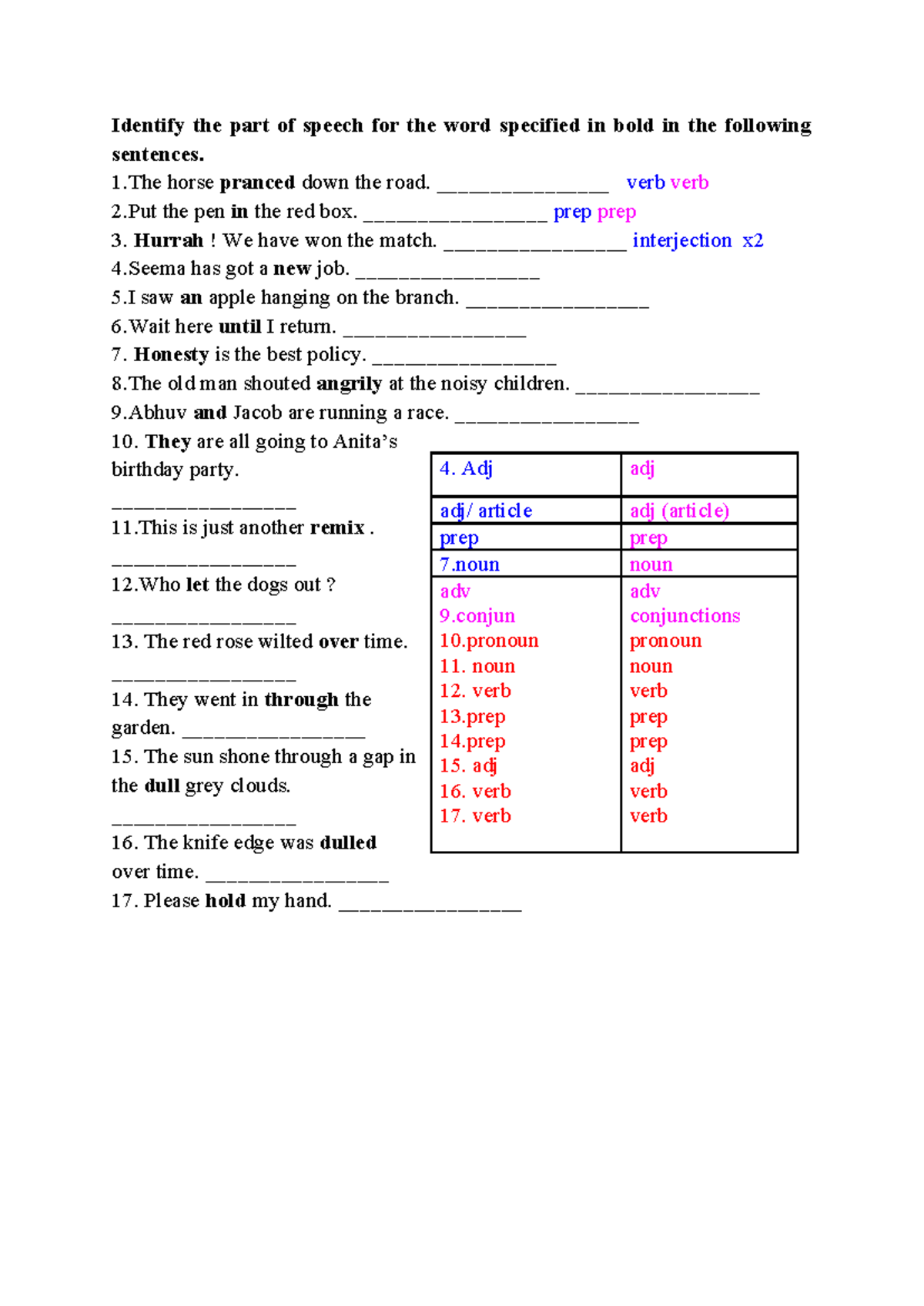 Identify Parts of Speech: Grammar Exercise Document - Studocu