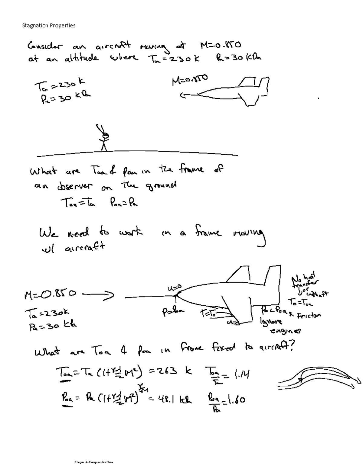 Chapter 3: Stagnation Properties in Compressible Flow Analysis - Studocu