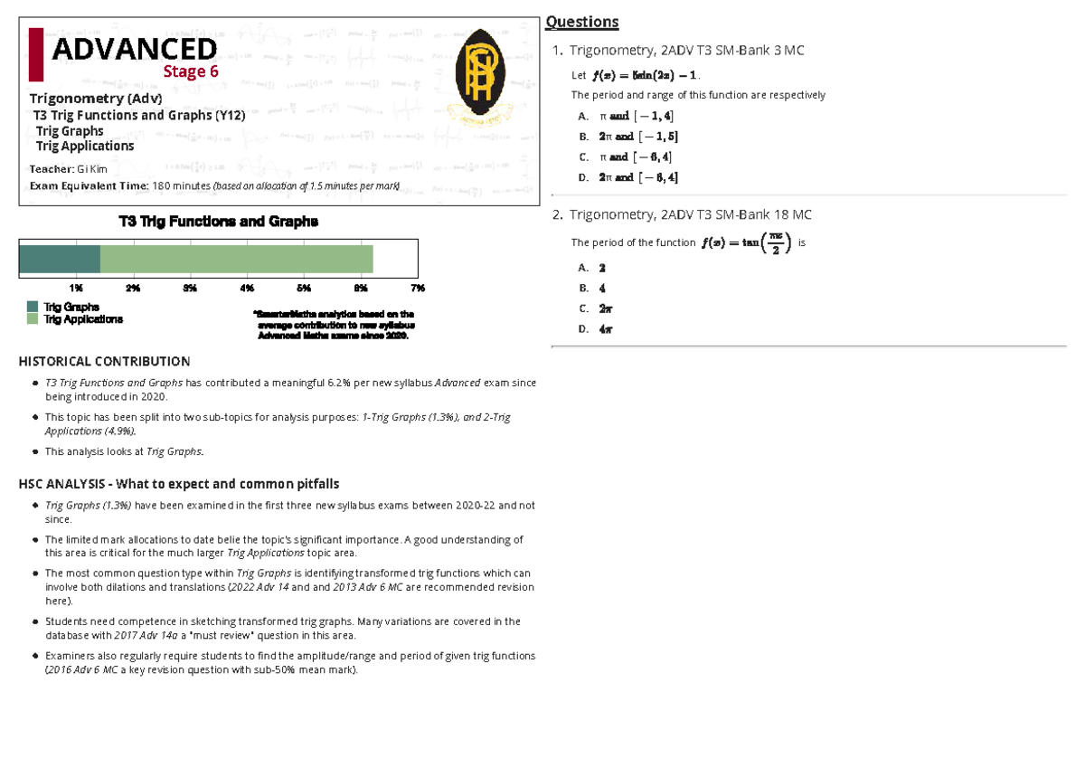 Past HSC Questions on Trigonometry Functions & Graphs (2ADV T3) - Studocu