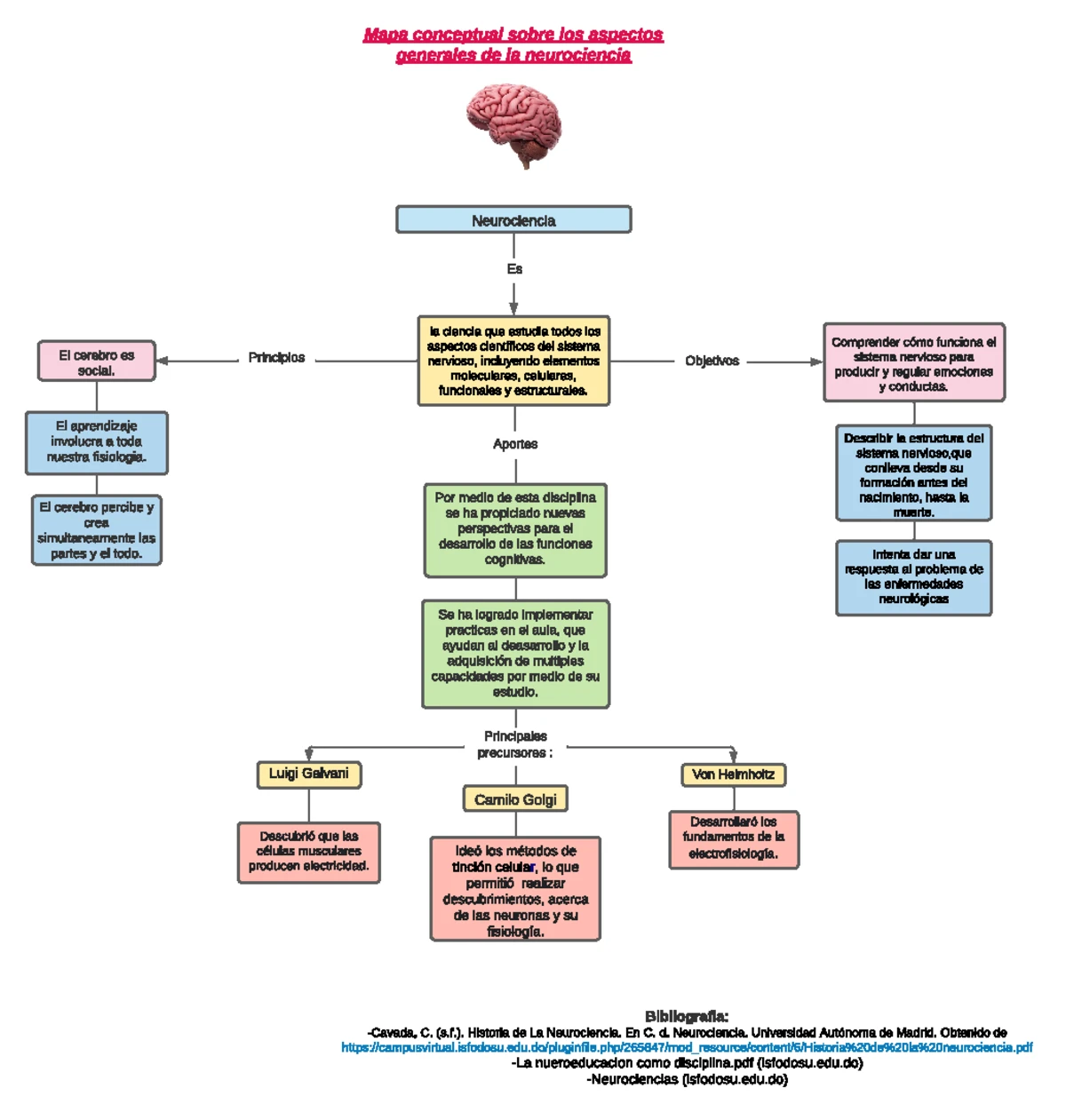 DOS Pesos DE AGUA- Análisis - Análisis Título: DOS PESOS DE AGUA Autor ...