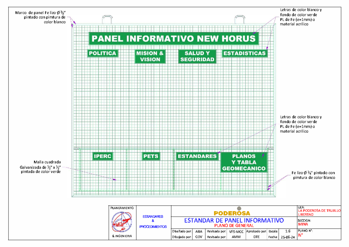 Estándar Panel Informativo Poderosa - Marco de panel Fe lizo (11 ¾ ...