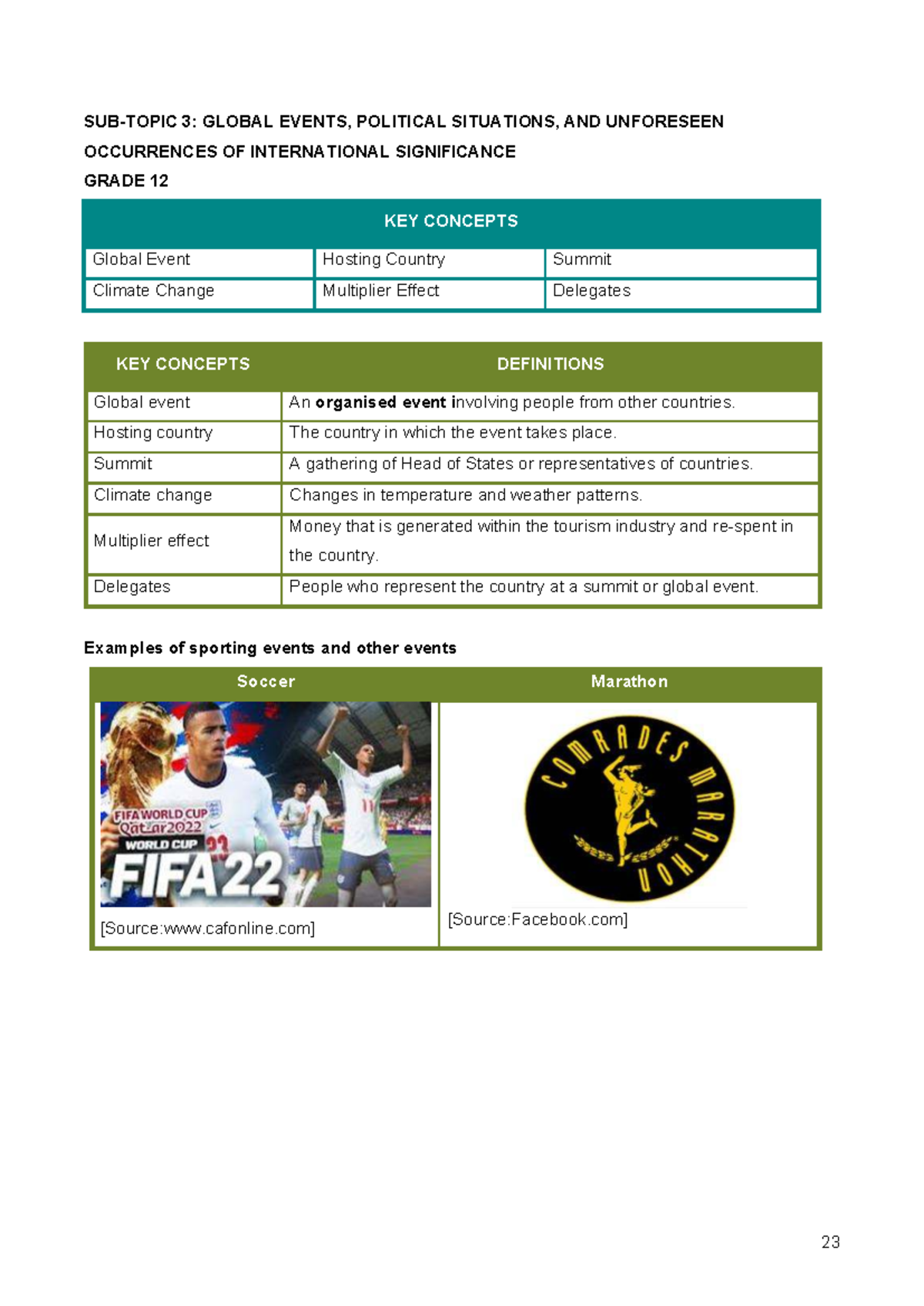 Global Events & Political Situations: GR12 Key Notes - Studocu