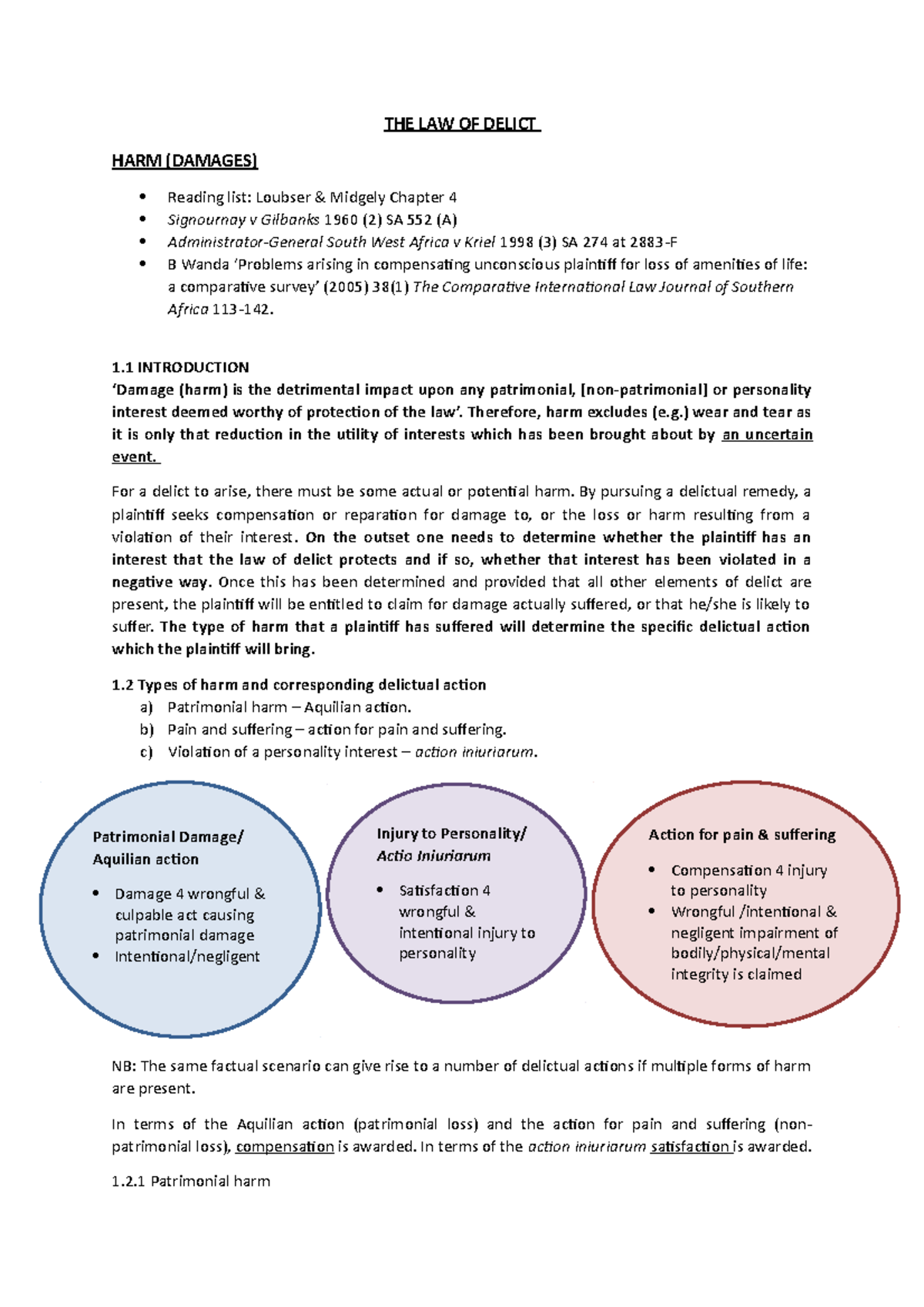 Delict 2nd 2020 - Understanding Elements & Types of Harm - Studocu