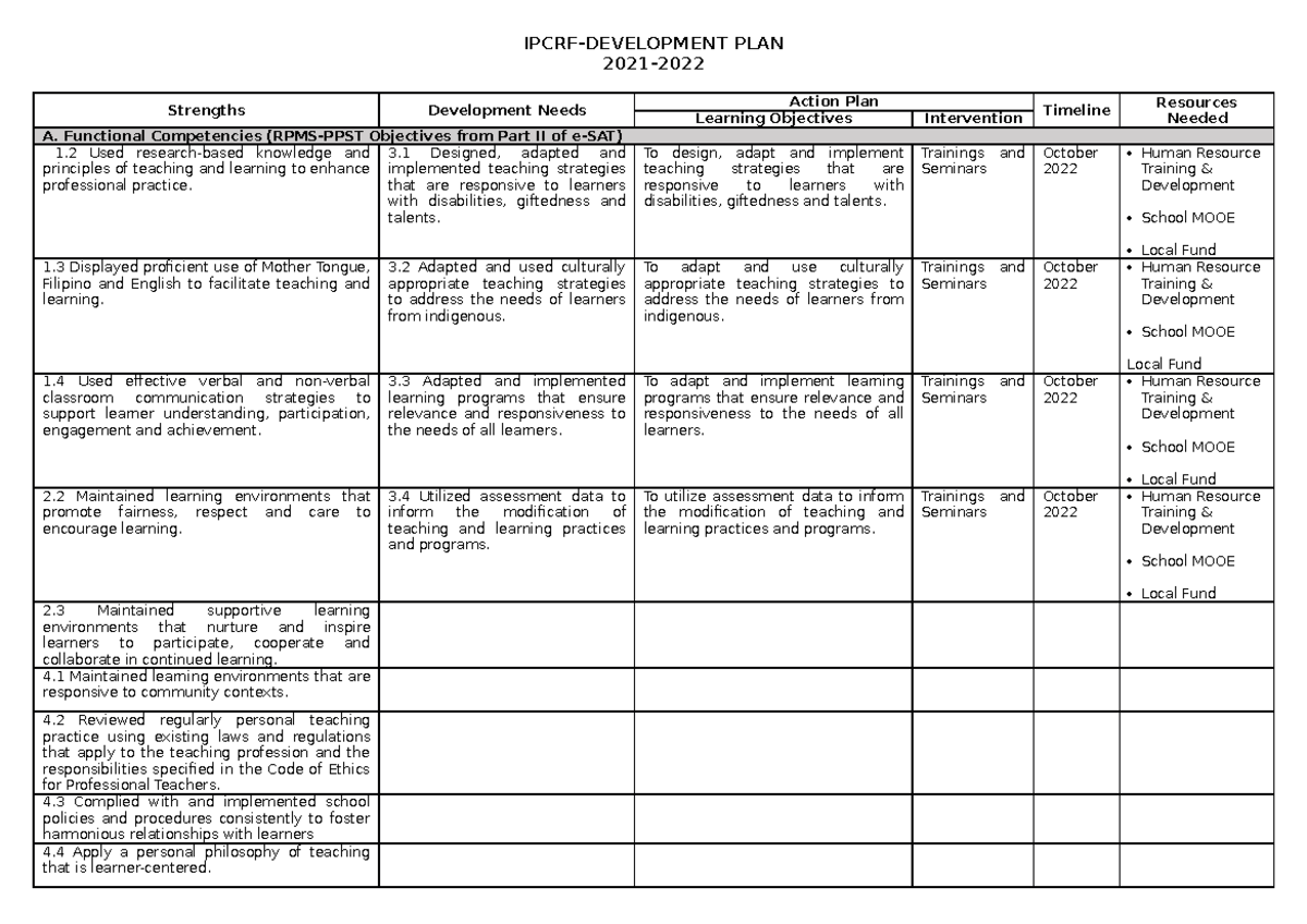 IPCRF Development Plan: Strengths, Needs & Action Timeline - Studocu